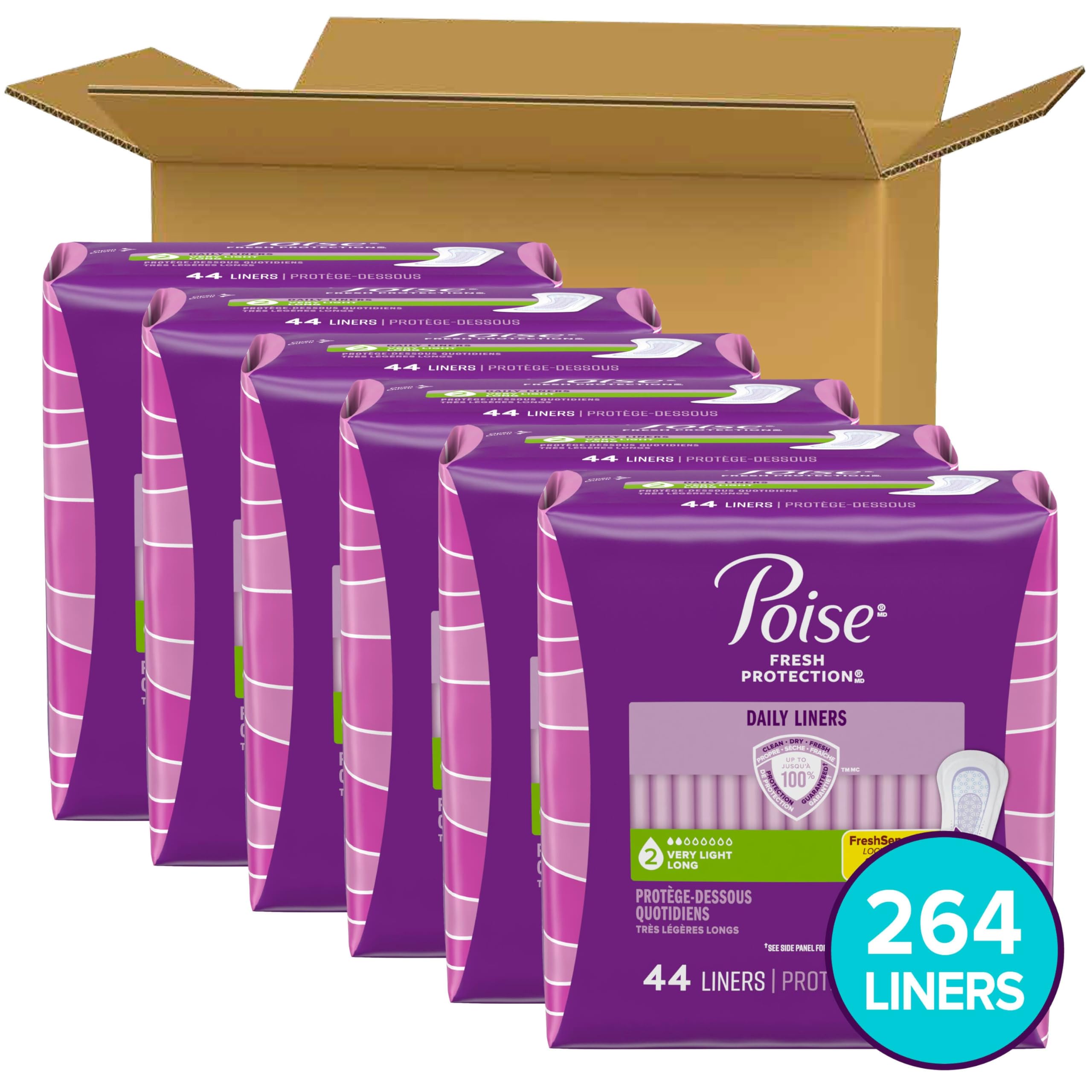 Snapklik.com : Poise Daily Liners, Incontinence Panty Liners For ...