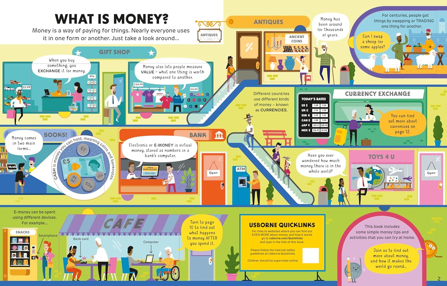 How it Works: Money : Cope, Lizzie, Shaw Nielsen: Amazon.co.uk: Books
