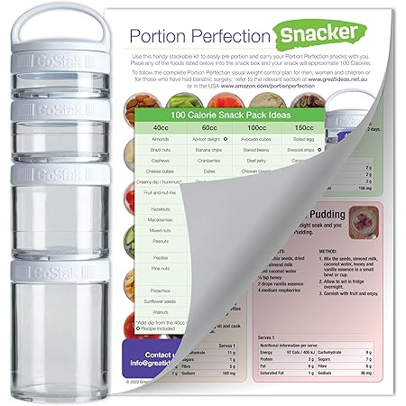 Amazon.com: GOANDWELL 21 Day Portion Control Container Kit for Weight ...