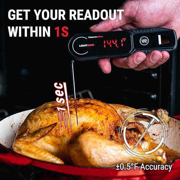 How to Use a Meat Thermometer? - FriedOkra