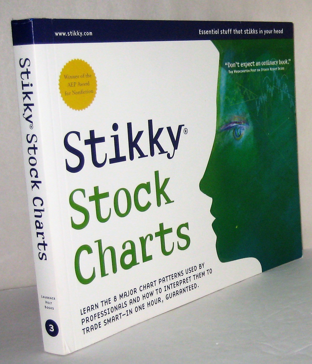 Stikky Stock Charts: Learn The 8 Major Stock Chart Patterns Used By ...