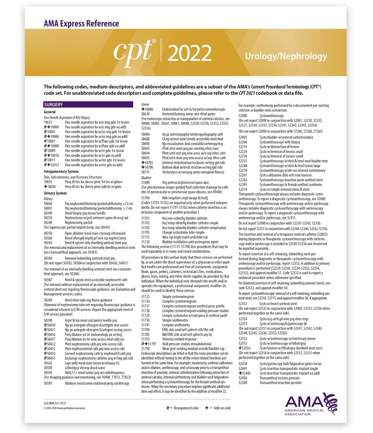 CPT Express Reference Coding Card 2022: Urology/Nephrology: 9781640161832: Medicine & Health ...
