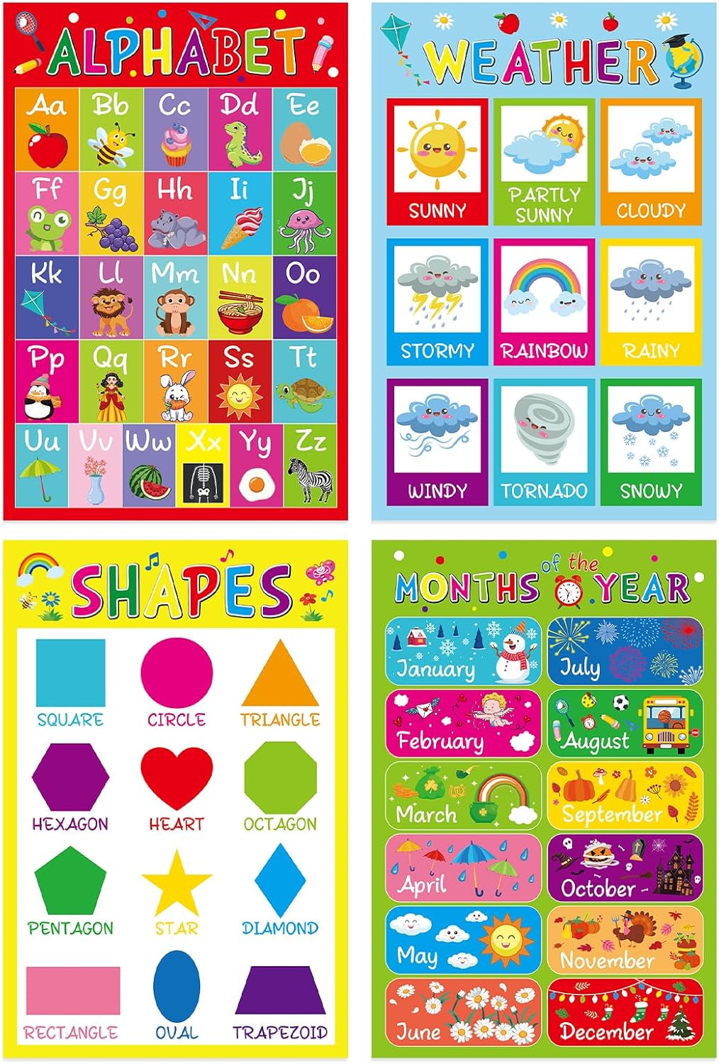 Amazon.com: ZEYGC 4pcs Educational Posters, Abc Poster for Toddlers ...
