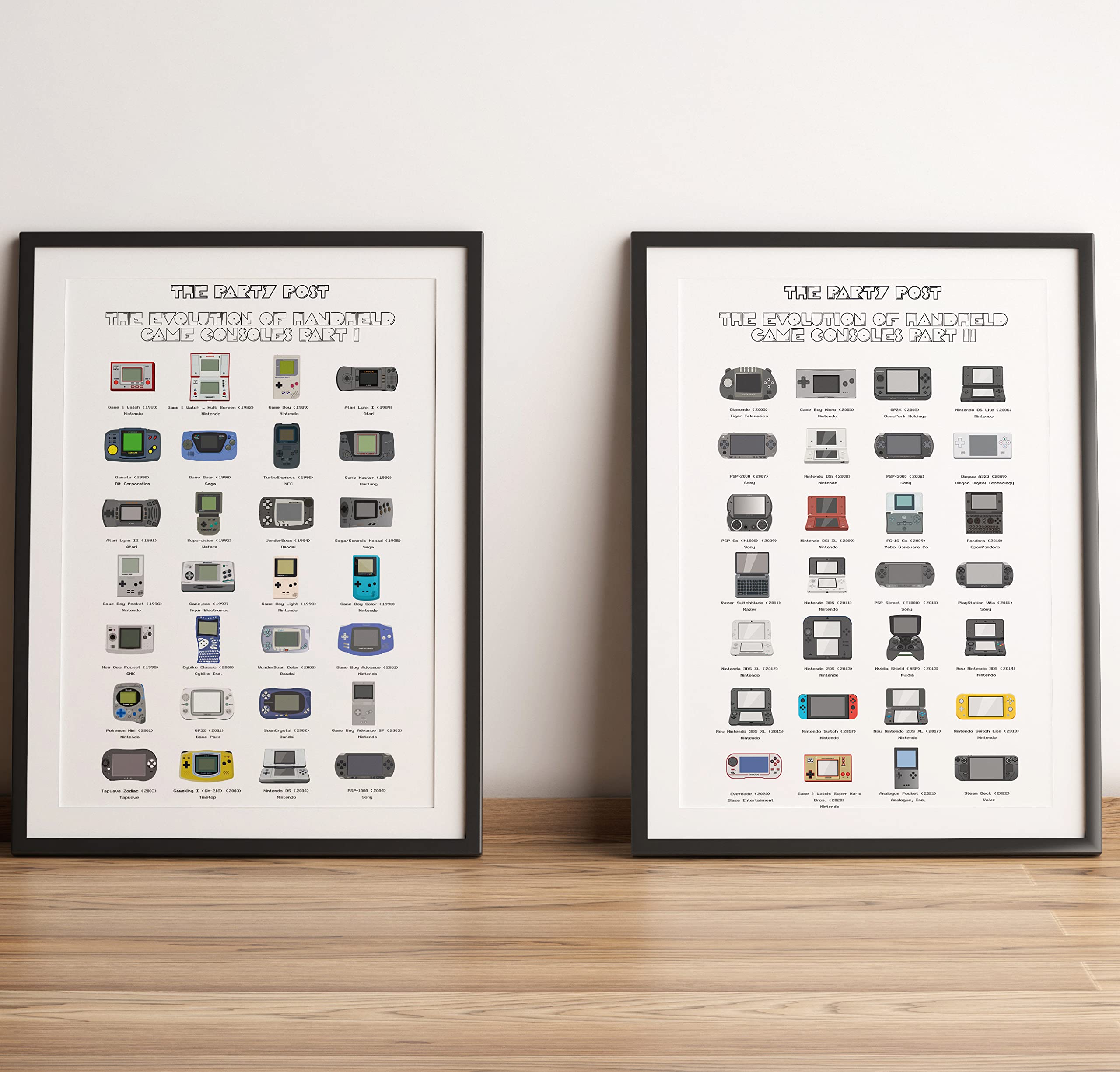 Snapklik.com : Evolution Of Handheld Video Game Consoles Poster Retro ...