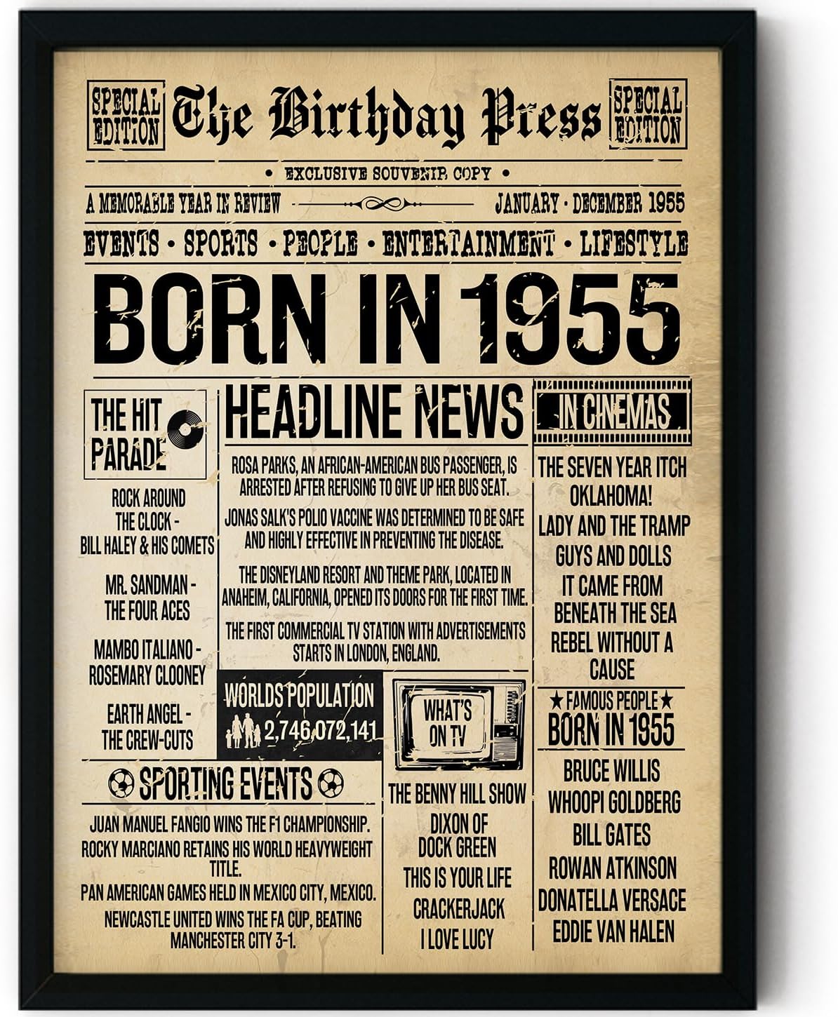 Stuff4 70th Birthday Poster Framed - Born In 1955 Vintage Newspaper ...