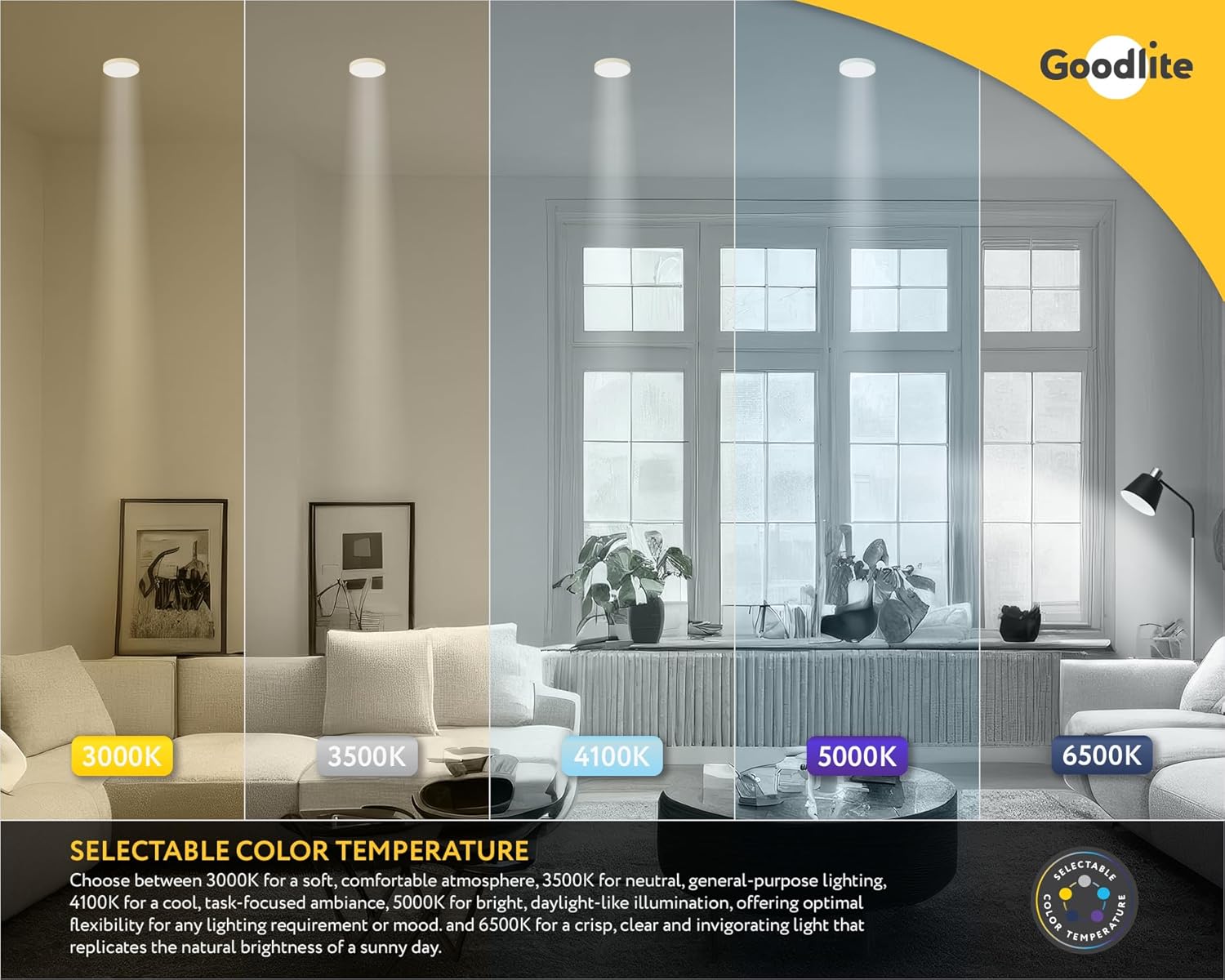 Goodlite Bombilla LED GU24 Base A19, 5 colores seleccionables 3000K ...