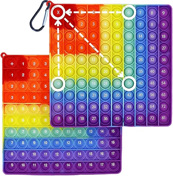 Yeefunjoy Pop up Fidget Toy - 100 Numbers Pop Up Bubble Sensory Fidget ...