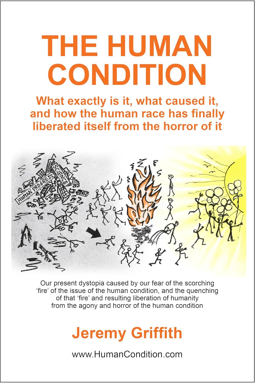 The Human Condition: What exactly is it, what caused it, and how the ...