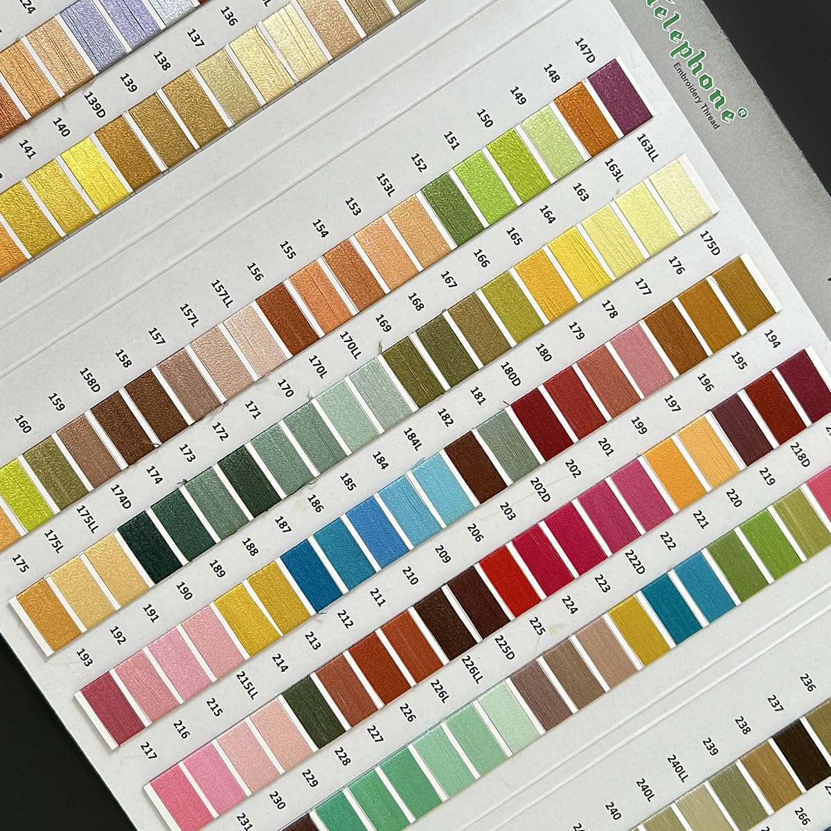 Polyester Embroidery Thread Color Chart