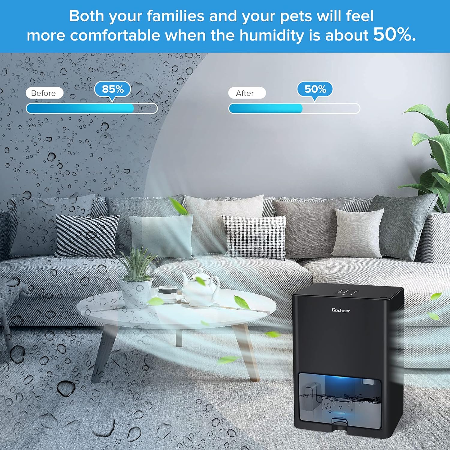 Gocheer 4000ml(135oz) Dehumidifiers for Home, 7000 Cubic Feet(720 Sq.ft ...