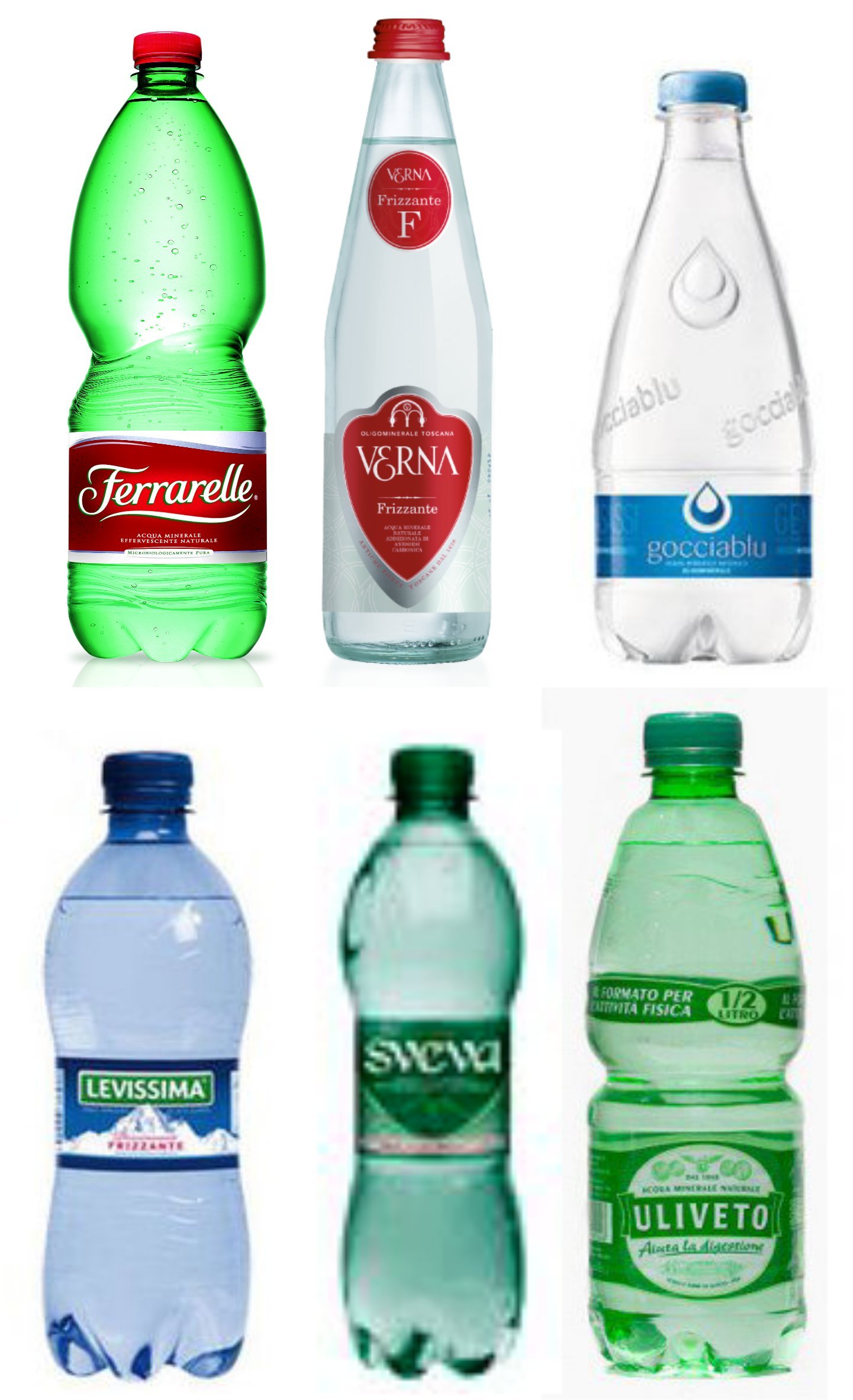 Sparkling Water Brands Italian