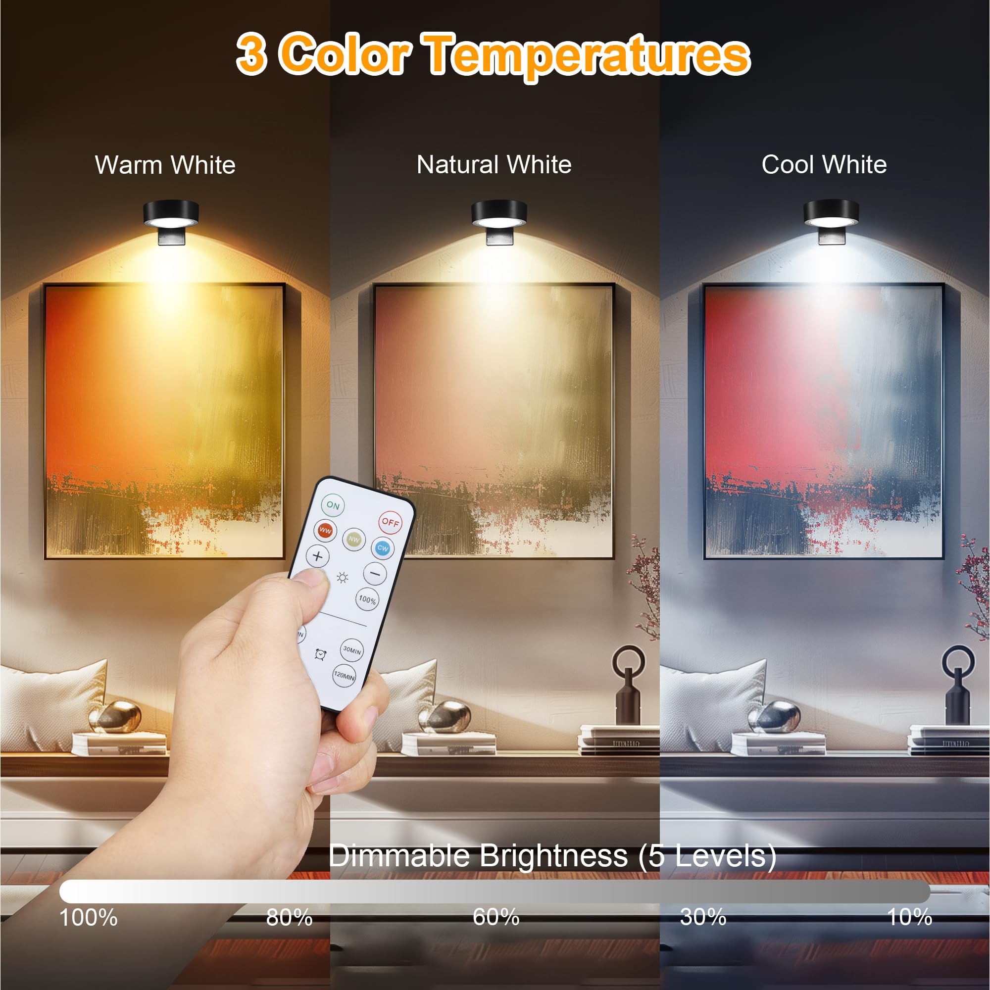 Picture Lights For Paintings 3-Pack Magnetic Picture Lights - Battery ...