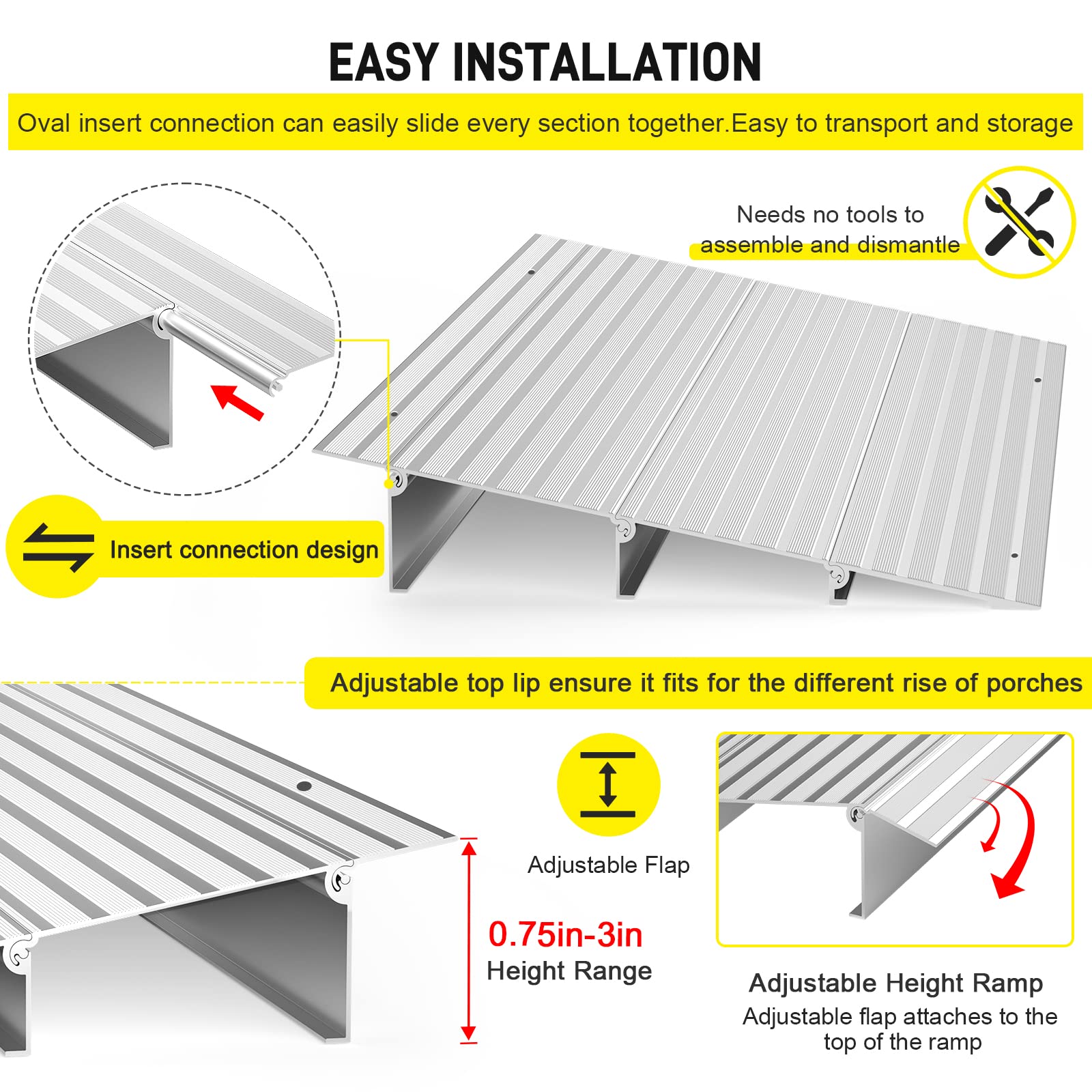 Snapklik.com : Door Threshold Ramp 3" Rise Door Ramp Aluminum Entry ...