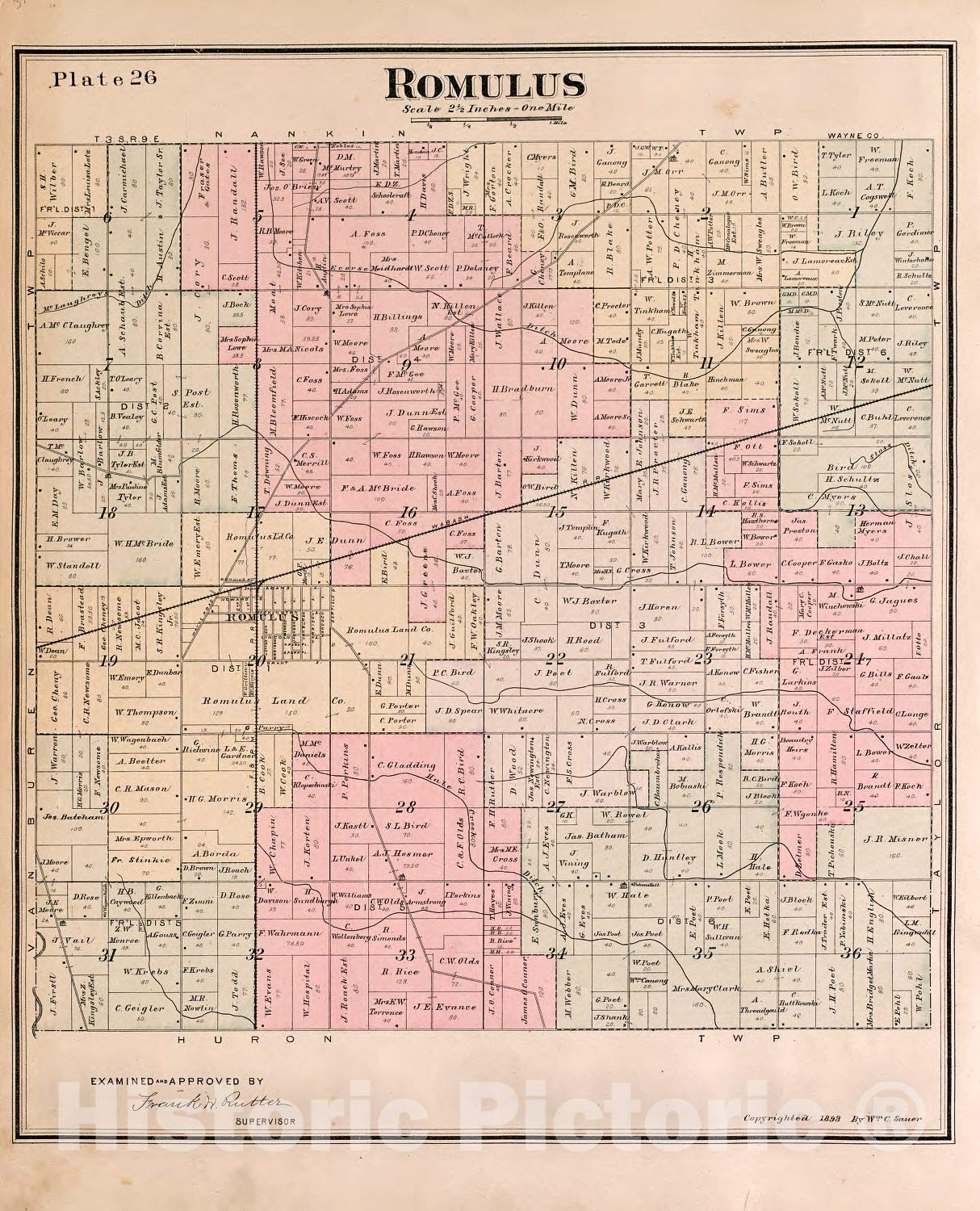 Romulus And Detroit Map Independent And Joint Contributions Of Fine