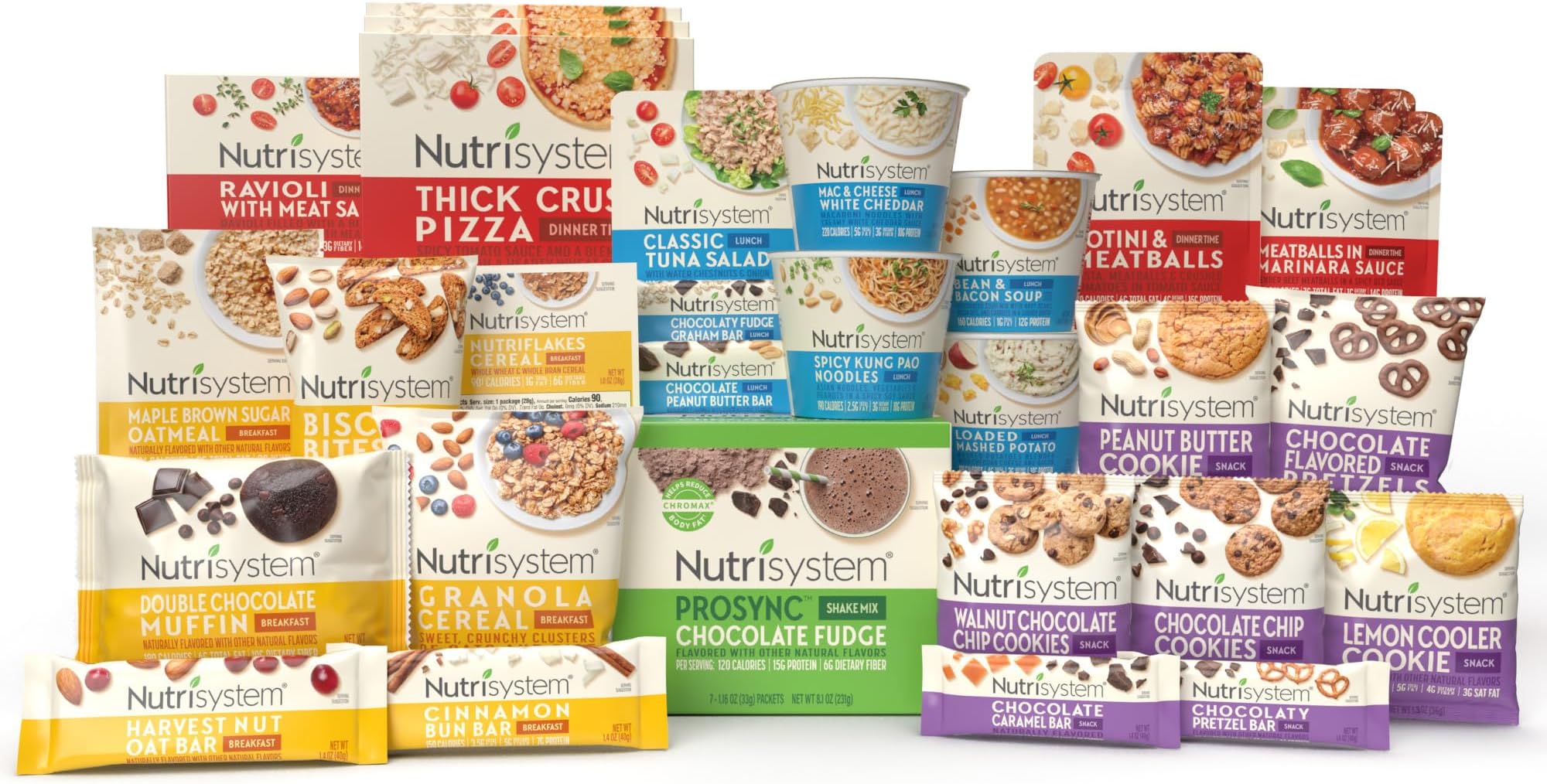 Amazon.com: Nutrisystem® Fast Five 7-Day Diet Kit, 28 Delicious Meals ...
