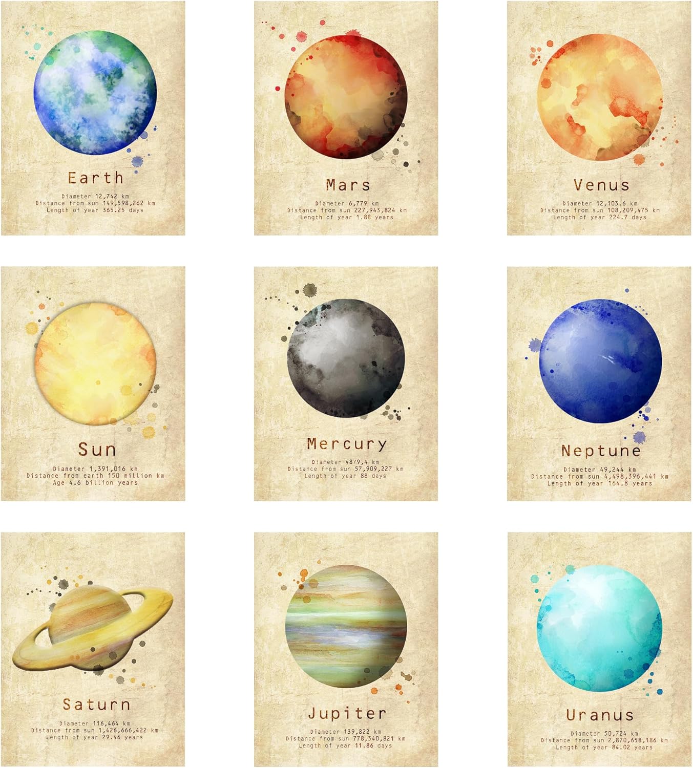 Amazon.com: H+CO Inspired Set of 9 Planets - Outer Space Posters for ...