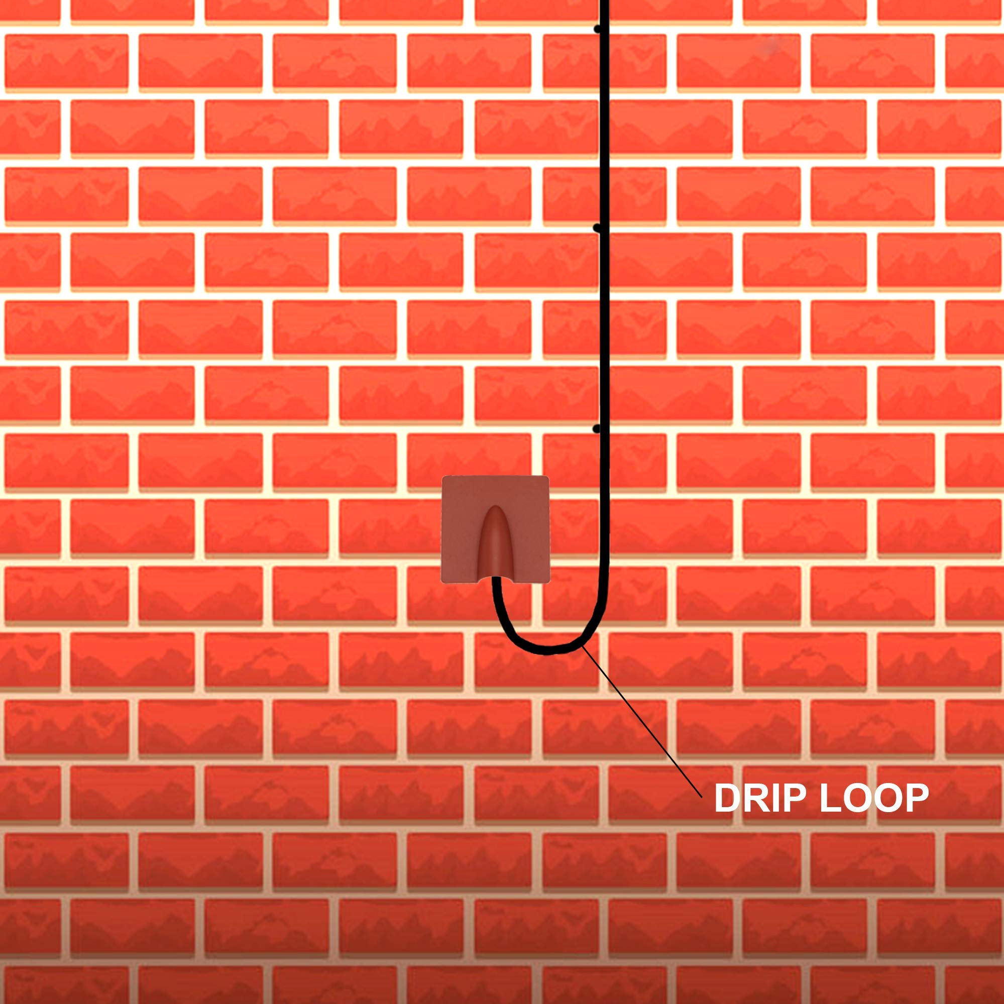 External Ariel cable | Screwfix Community Forum