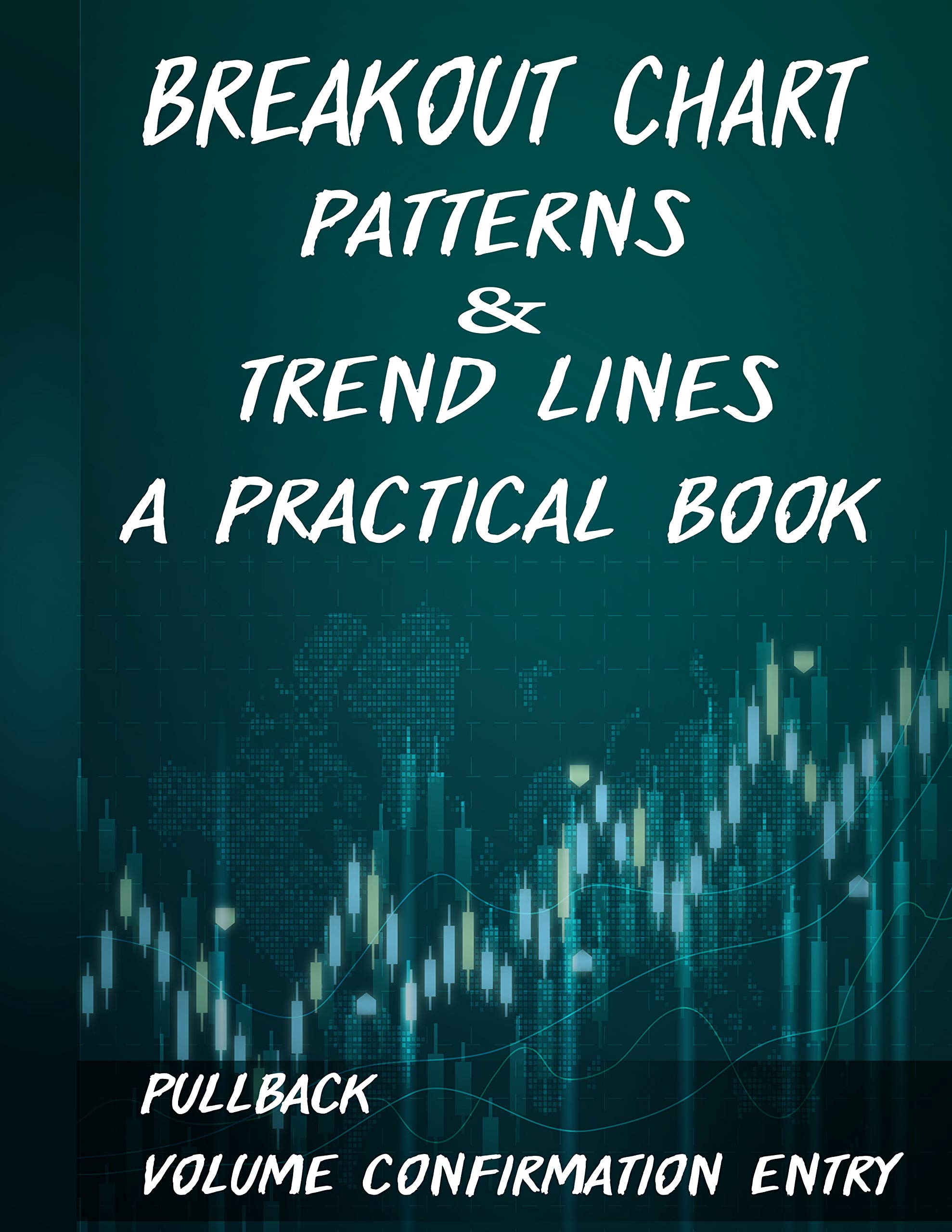 Incredible Charts Volume Patterns