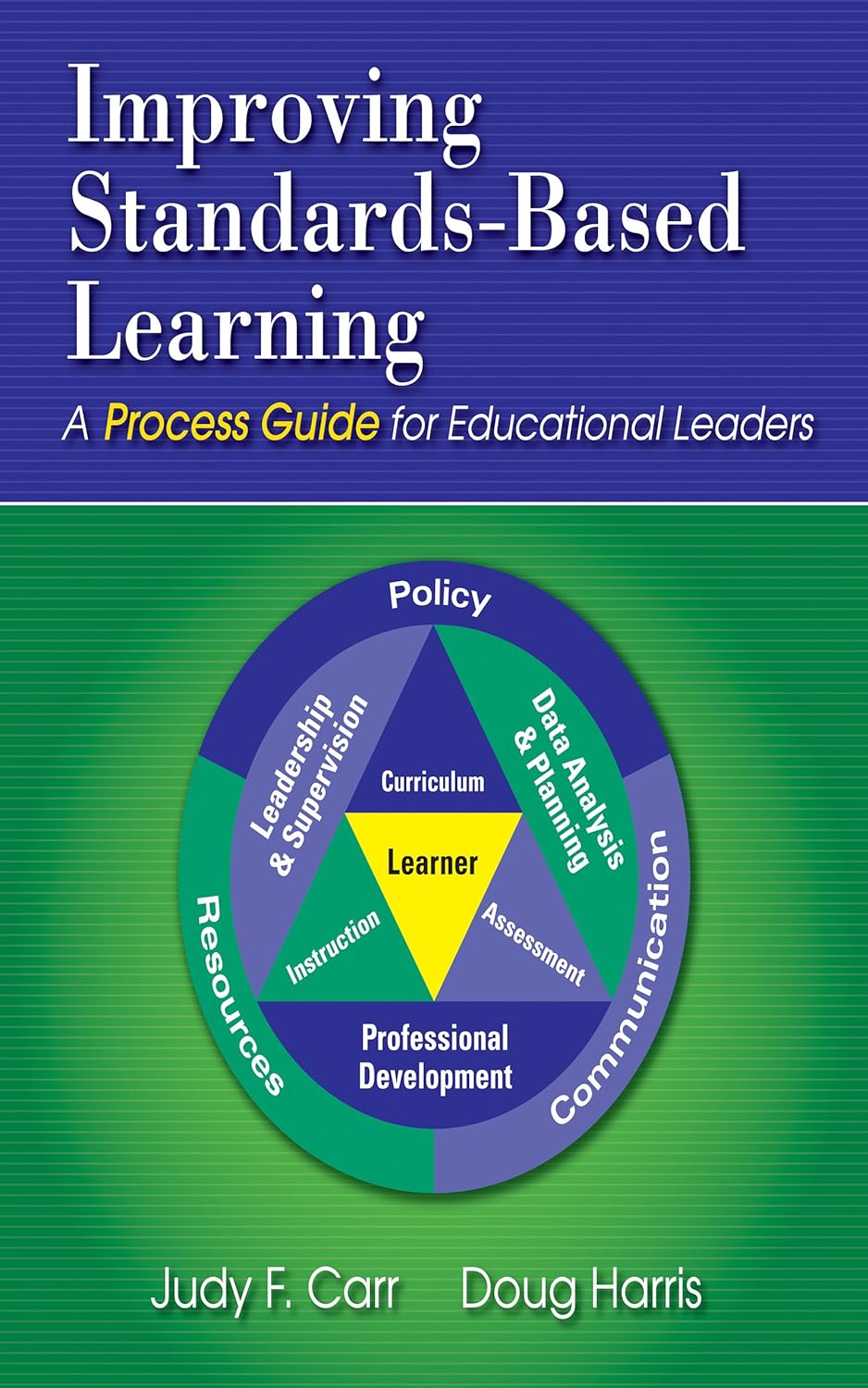 Amazon.com: Improving Standards-Based Learning: A Process Guide for ...