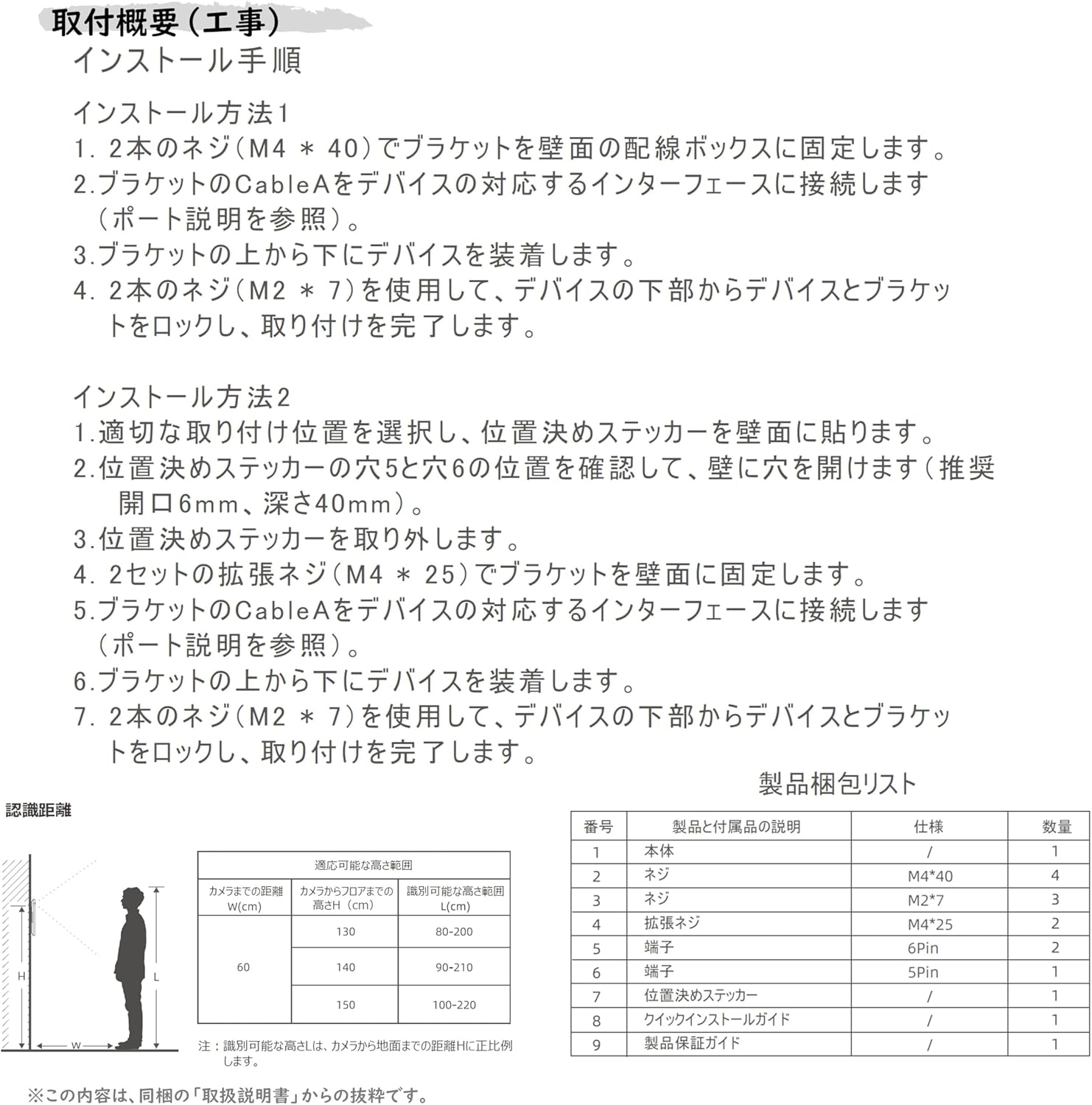 FaceSec AI Facial Recognition Time Recorder User Manual (Model BRD-WS-BDTR)
