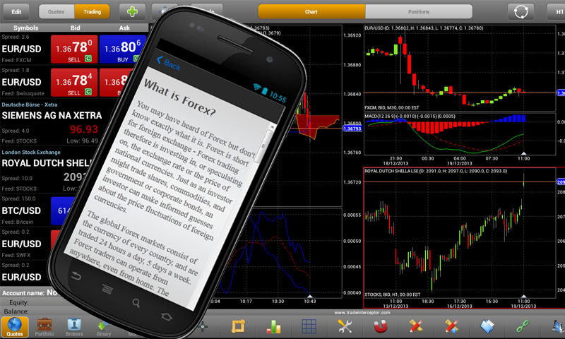 Forex Predictor Pro - App on Amazon Appstore