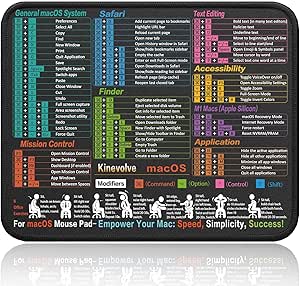 Kinevolve Mouse Pad for macOS Shortcuts – Small mac Cheat Sheet Desk ...