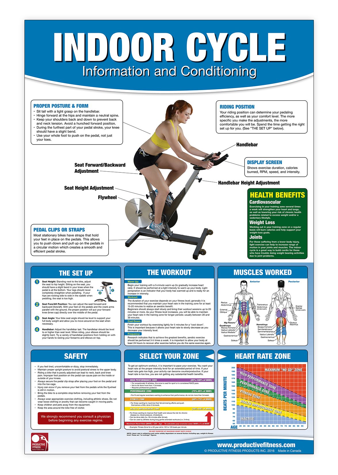 Buy Indoor Cycle /Chart, Spinning Chart, Spin Chart, How to Set up a ...