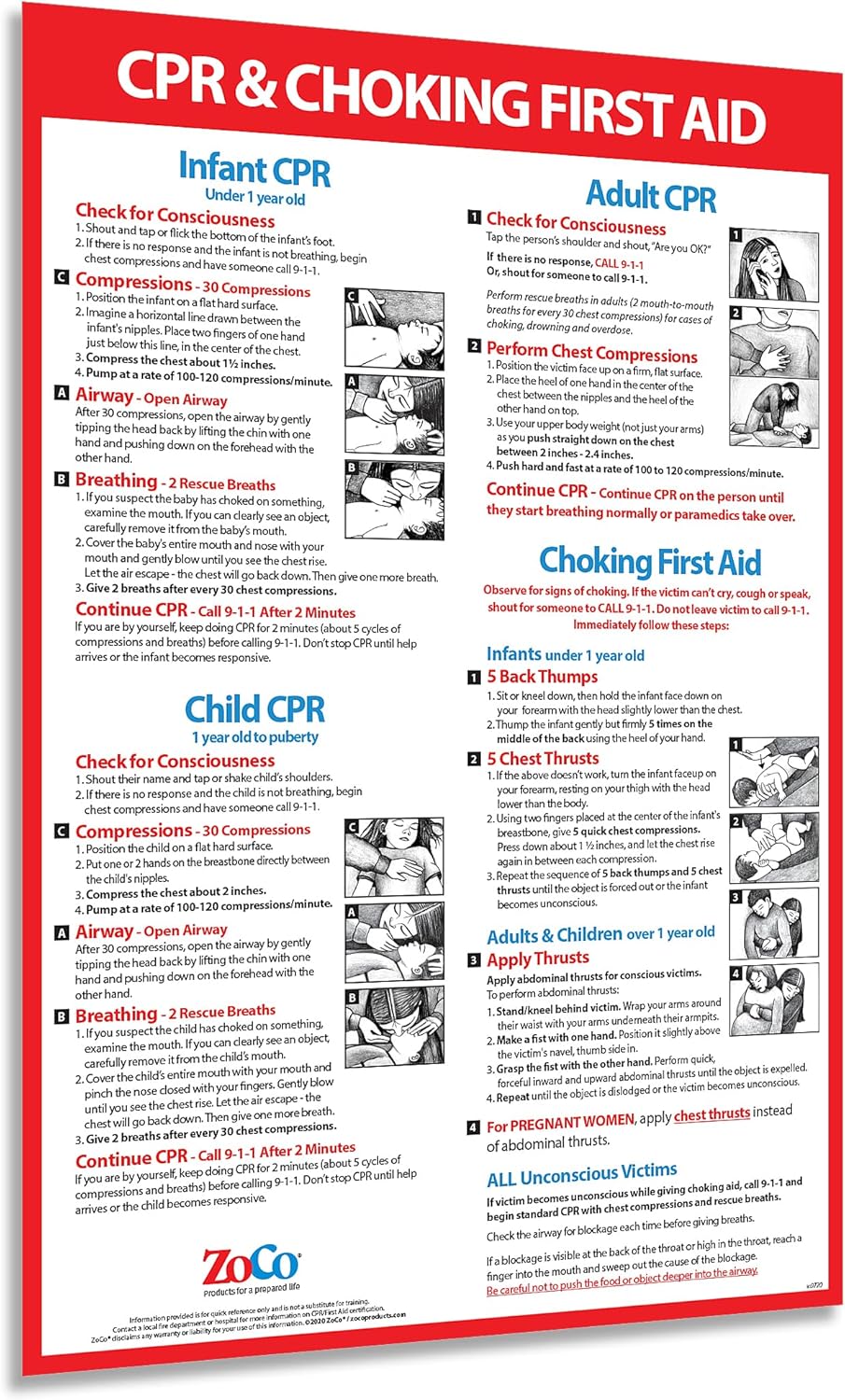 CPR and Choking Poster - Laminated, 12 x 18 in. Nepal | Ubuy