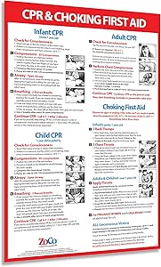 Safety Magnets CPR and Choking Poster for Infant, Child, Adult ...