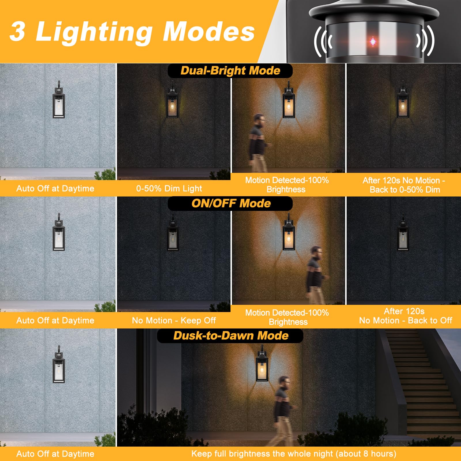 Dual Brite Outdoor Lighting GEARLITE Solar Lights For Outdoors, Pack
