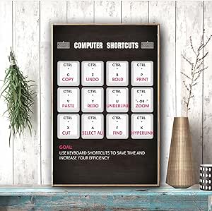 Amazon.com: Computer shortcut Posters Computer Science Classroom Poster ...