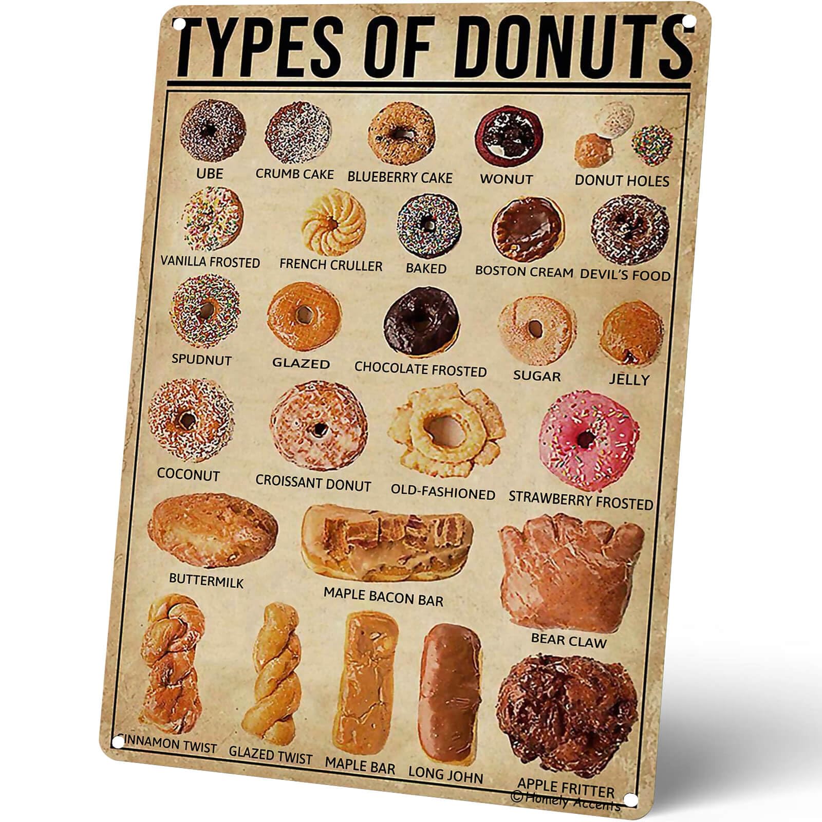 Amazon.com : Homely Accents Donut Knowledge Poster, Vintage Types Of ...
