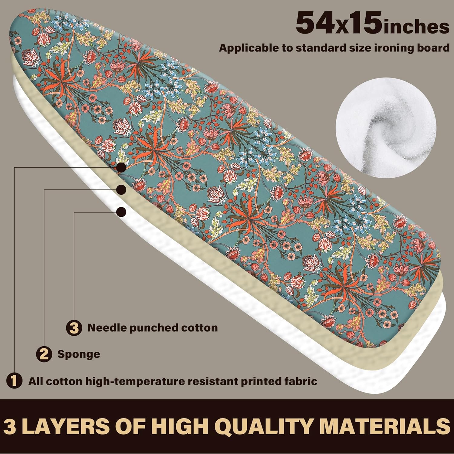 caius Funda y almohadilla para tabla de planchar de 15 x 54 pulgadas ...