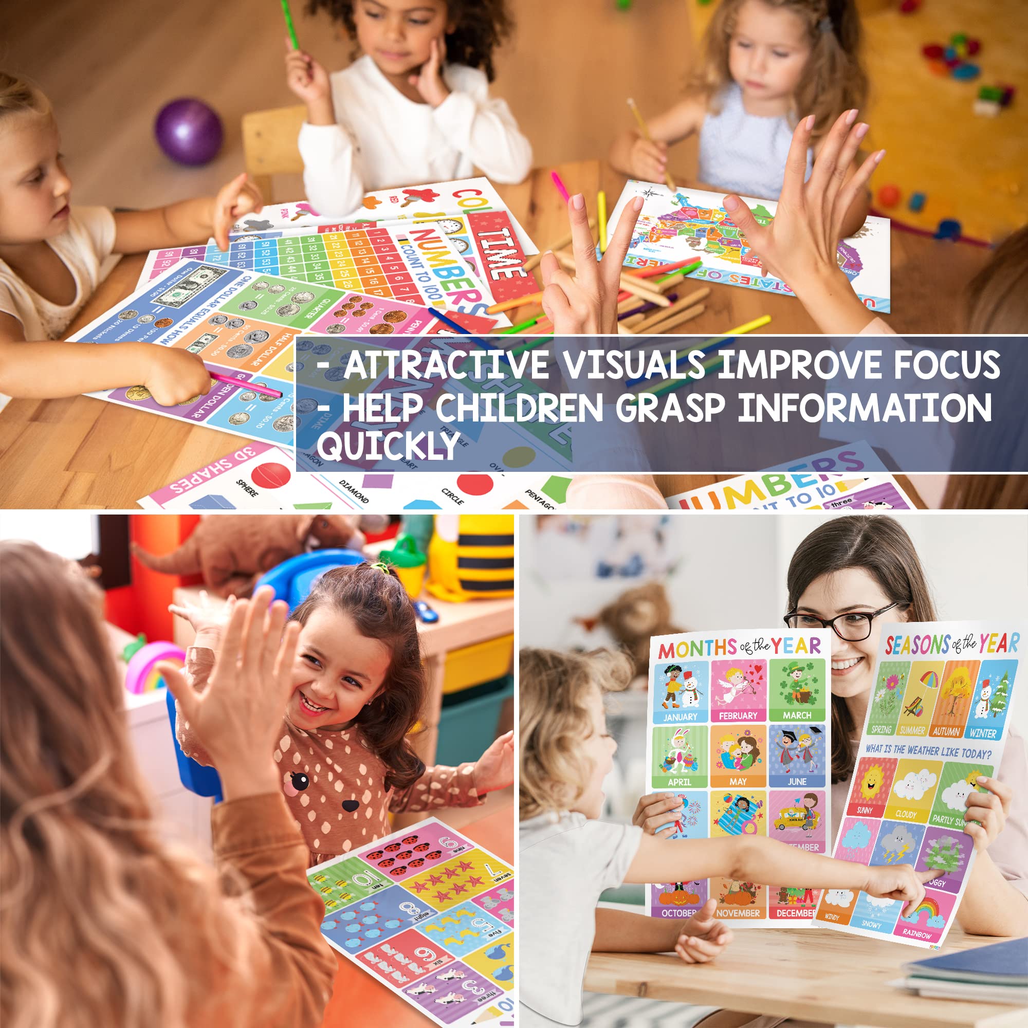 Snapklik.com : 18 Educational Posters For Toddlers - Laminationed ...