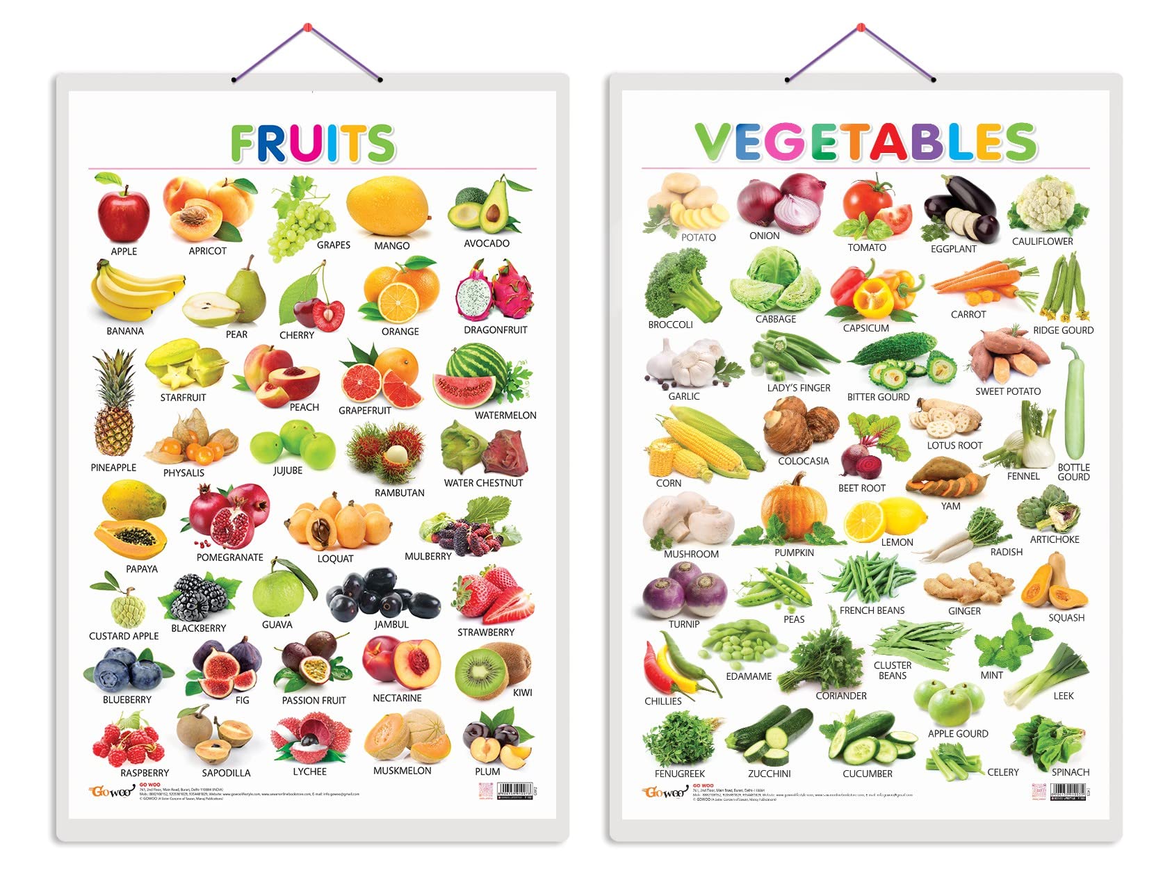 Wall Decor Charts For Kids (Fruits) (Fruits and Vegetables) : GOWOO ...