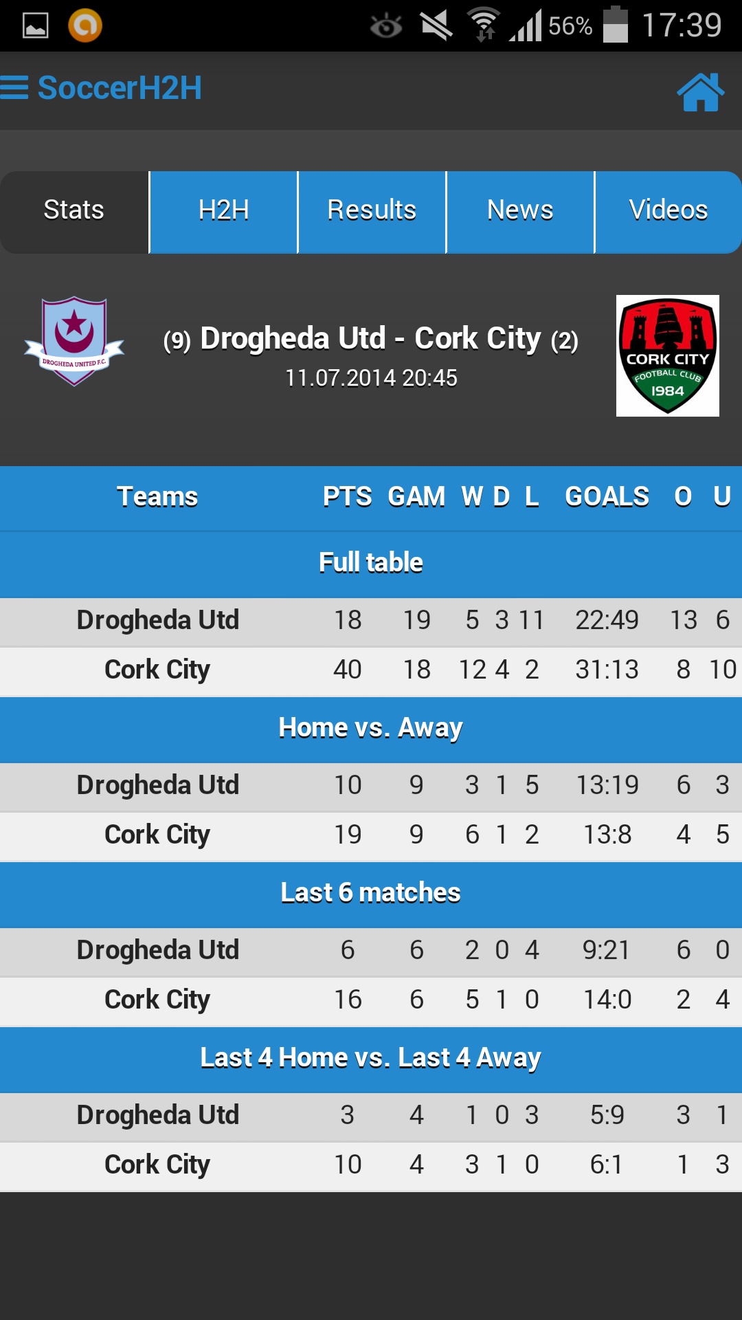 Soccer Statistics - App on Amazon Appstore