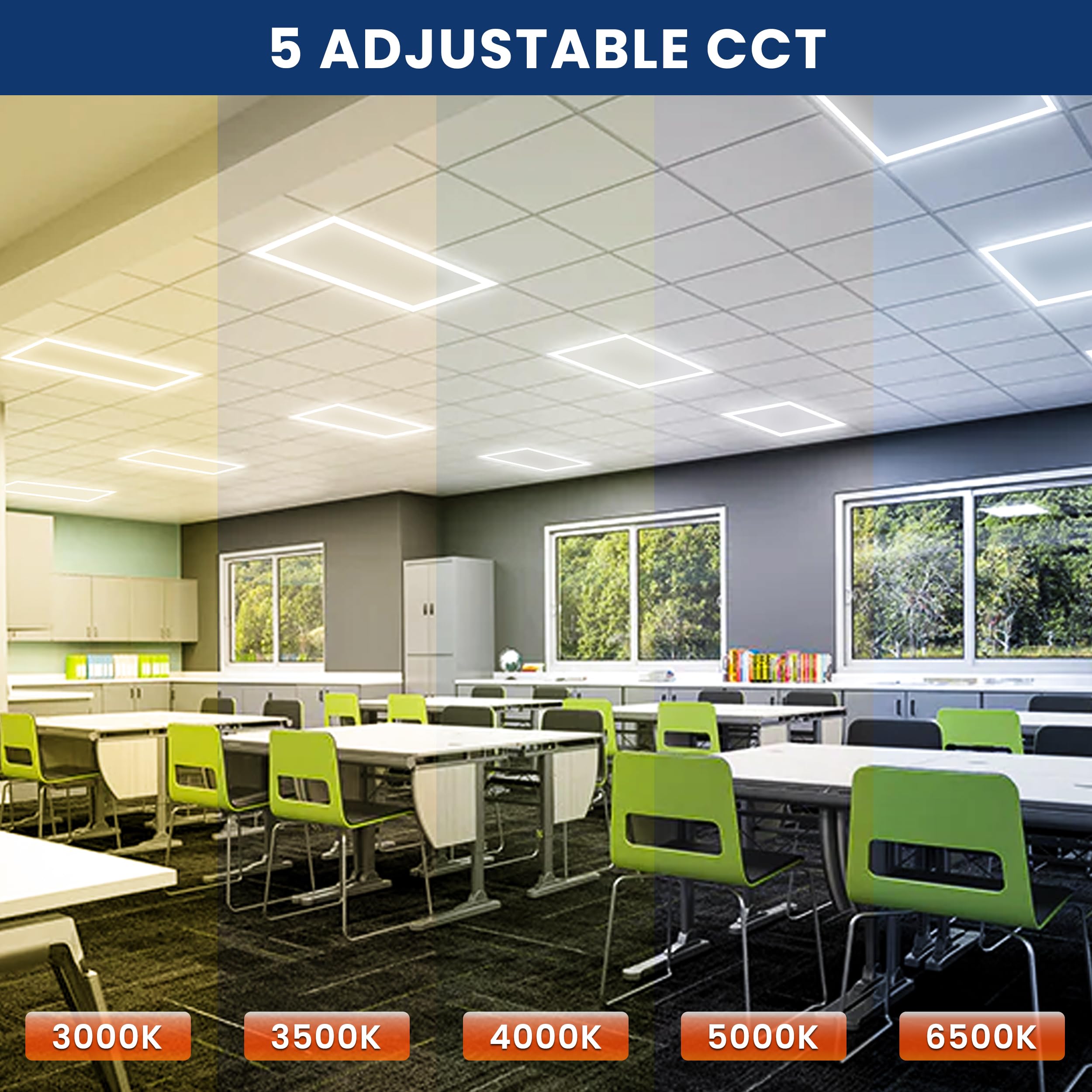 Snapklik.com : ETL/DLC 2x4 LED Flat Panel Light, Edge-lit Frame ...