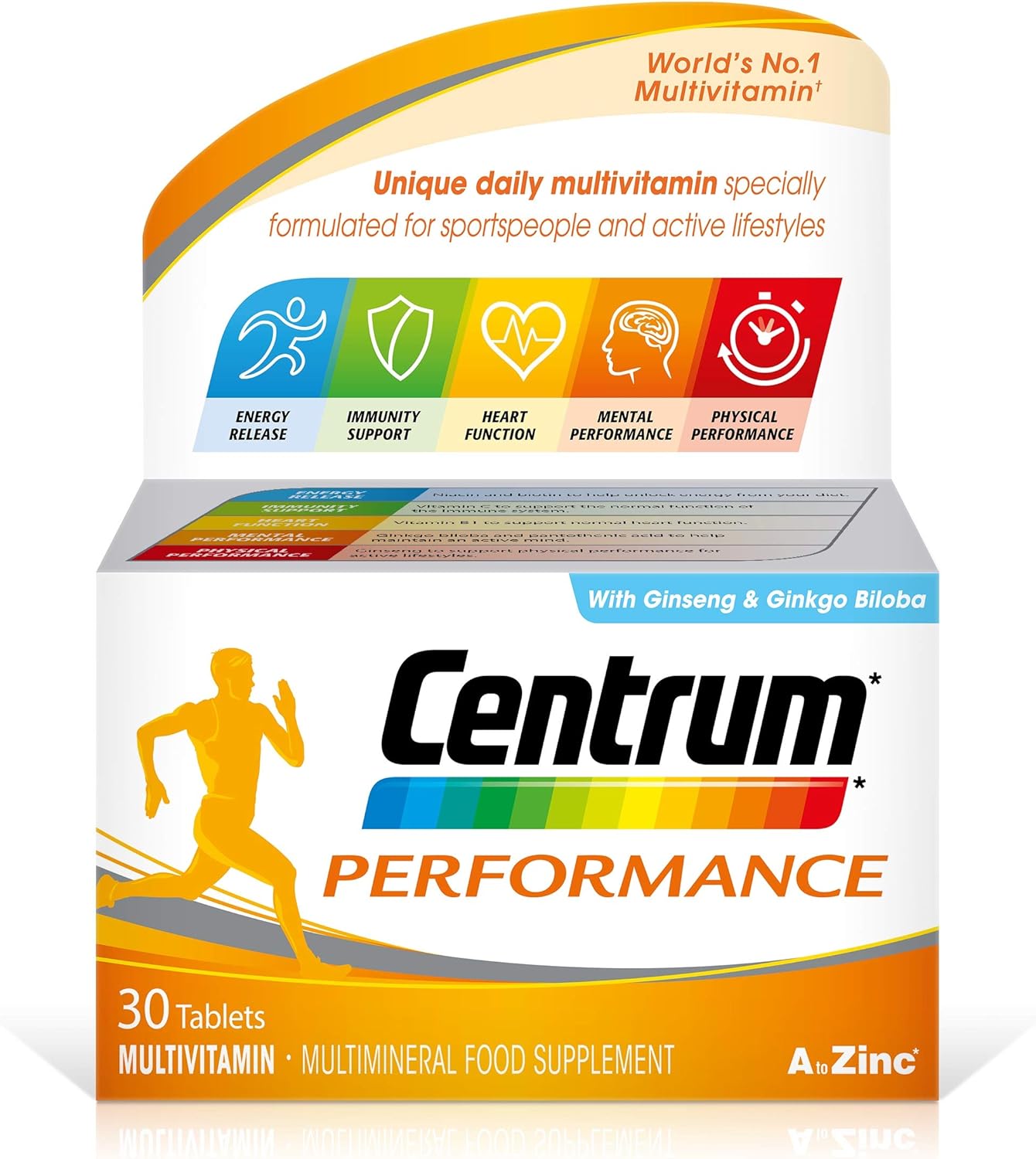 Centrum Performance Multivitamins & Minerals, 30 Tablets (Packaging and ...
