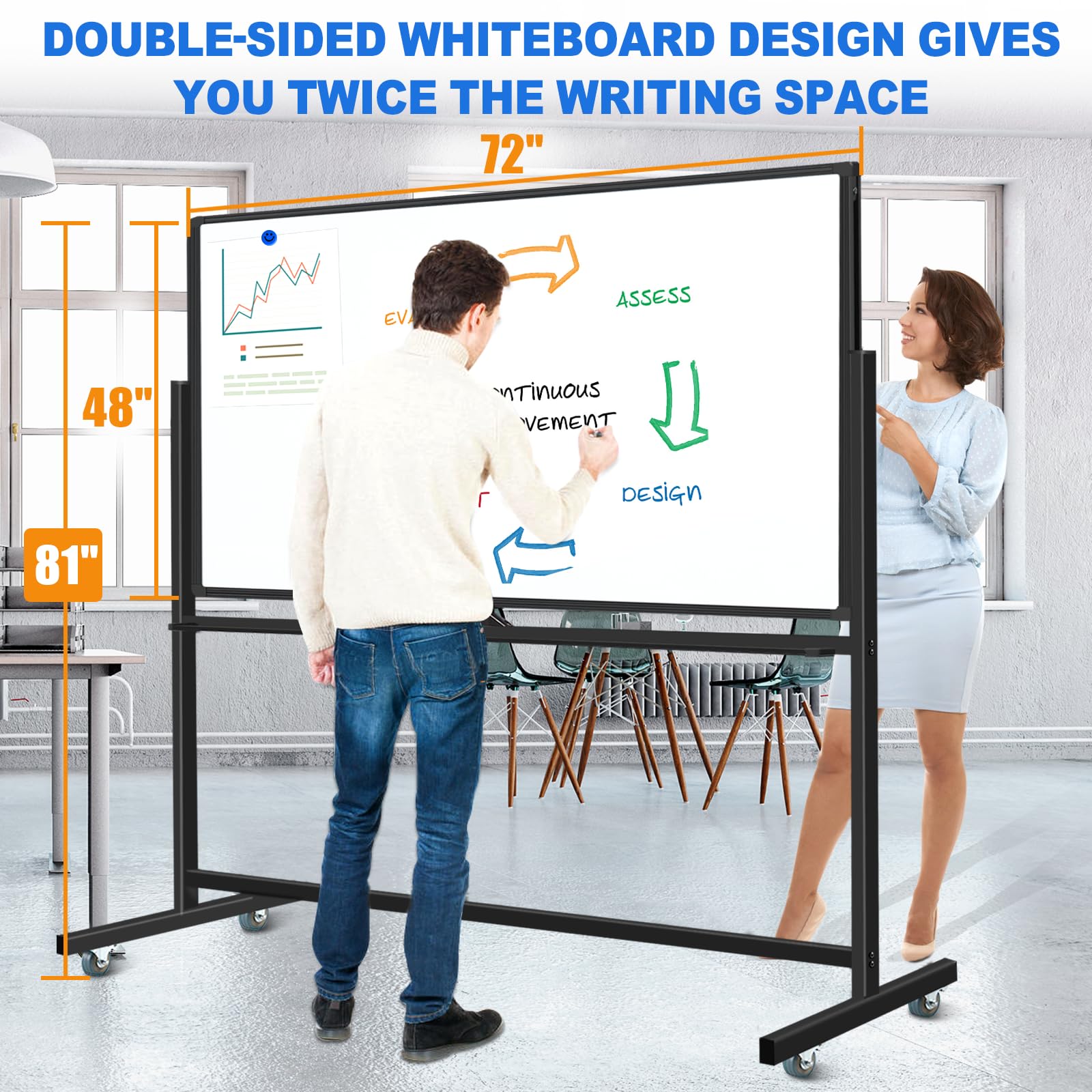 Whiteboard Design Innovation Space Why Your Team Needs A War Room