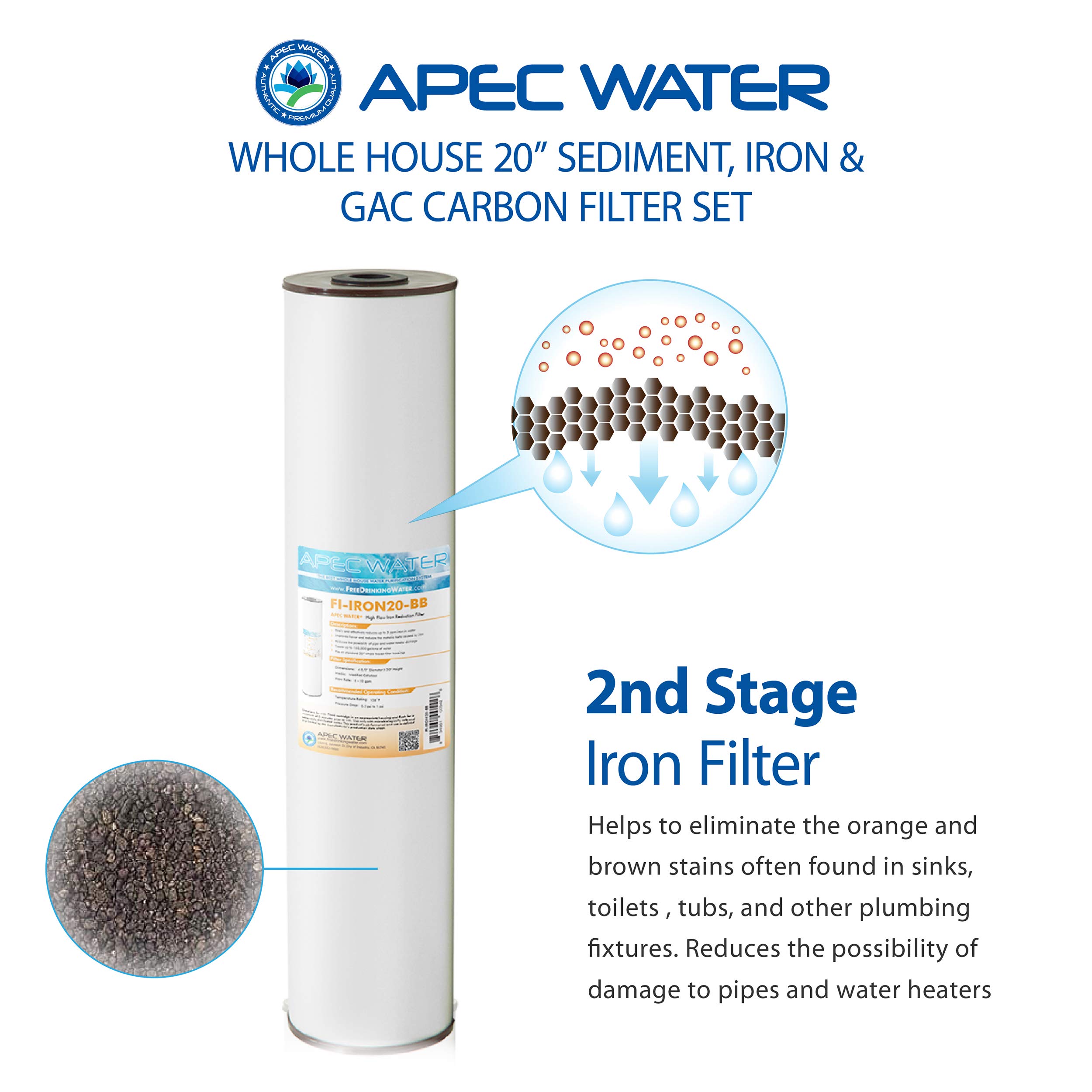 Snapklik.com : APEC Water Systems FILTER-SET-CB3-CBC-20BB 20" Whole ...