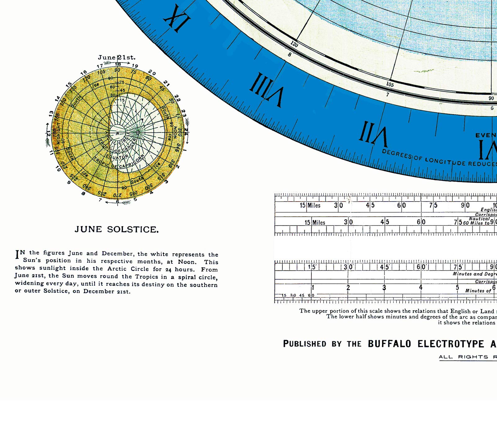 Buy Riley Creative Solutions 1892 Flat Earth Map - Alexander Gleason's ...