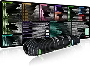 excovip Excel Shortcut Keys Mouse Pad -90x30 cm Extended Large Cheat ...