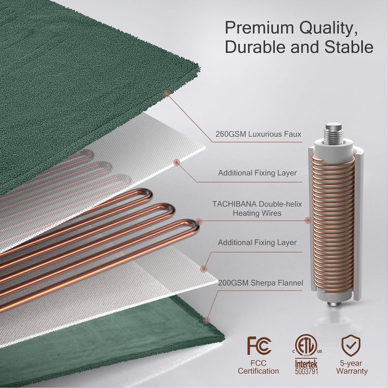 Review SUNMYTH Electric Throw Heated Throw Blanket, Faux Fur Heated ...