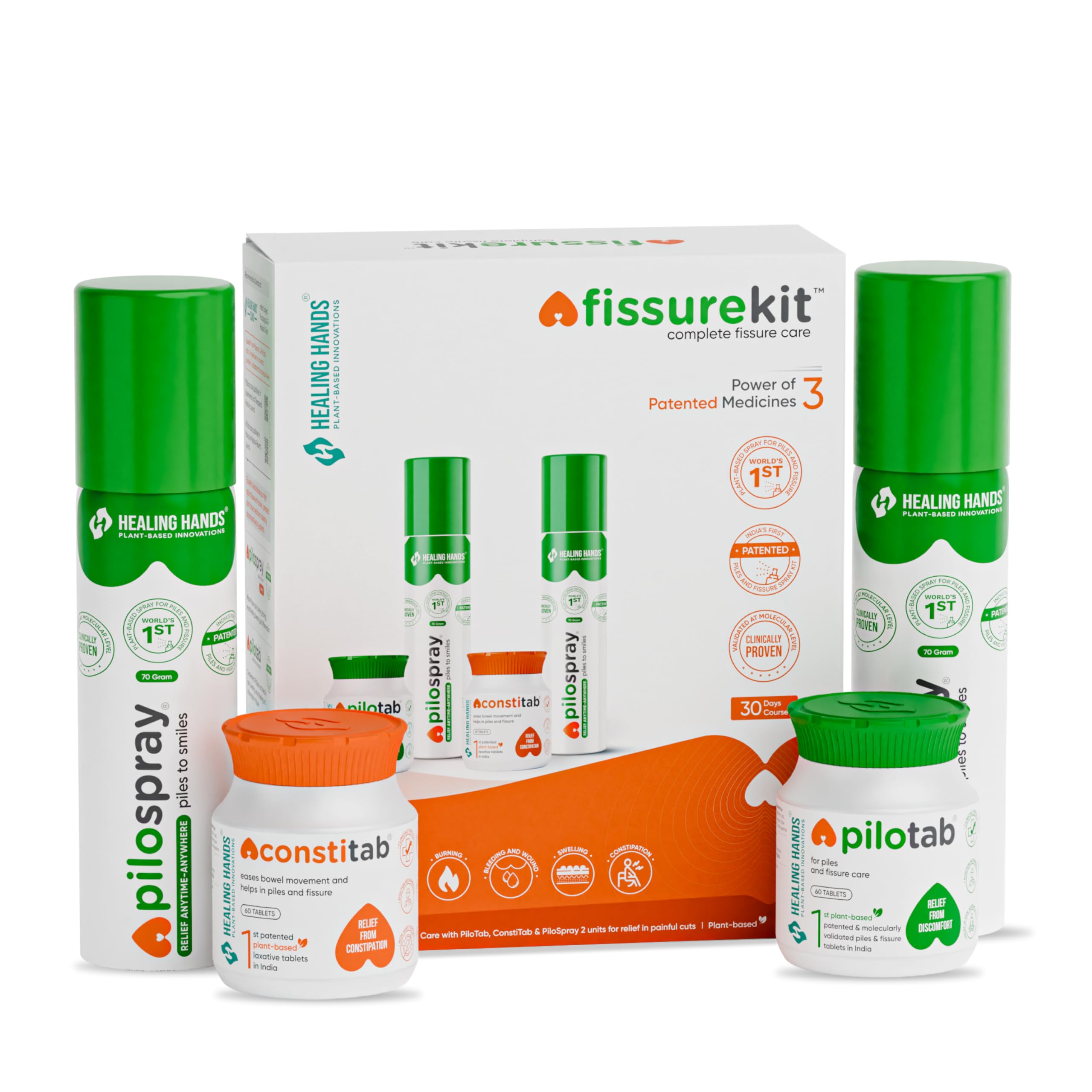 Healing Hands FissureKit Complete Fissure Care Kit – 30 Days, Kit ...