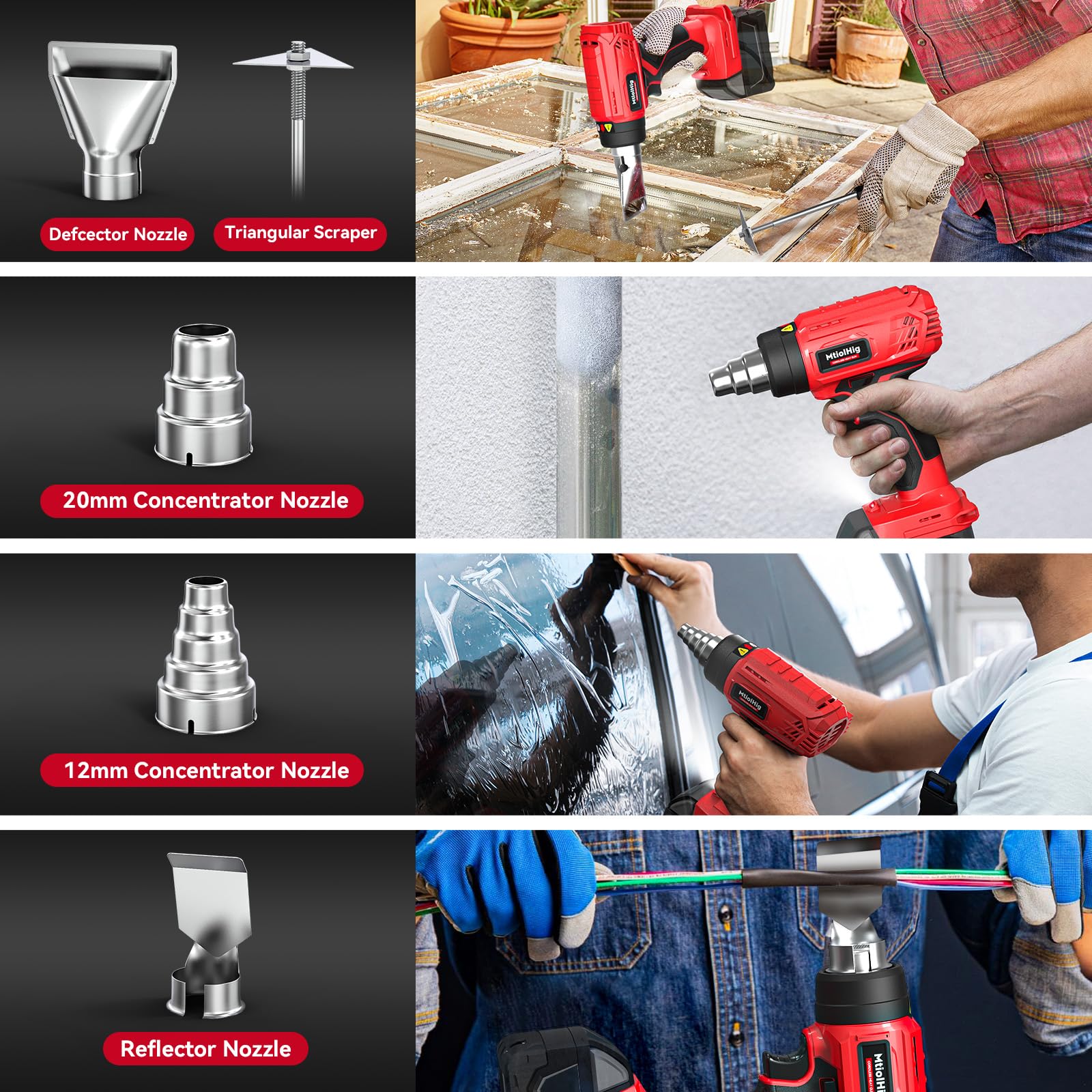 Cordless Heat Gun for Milwaukee 18v Battery, 350w 990â„‰ Fast Heating ...