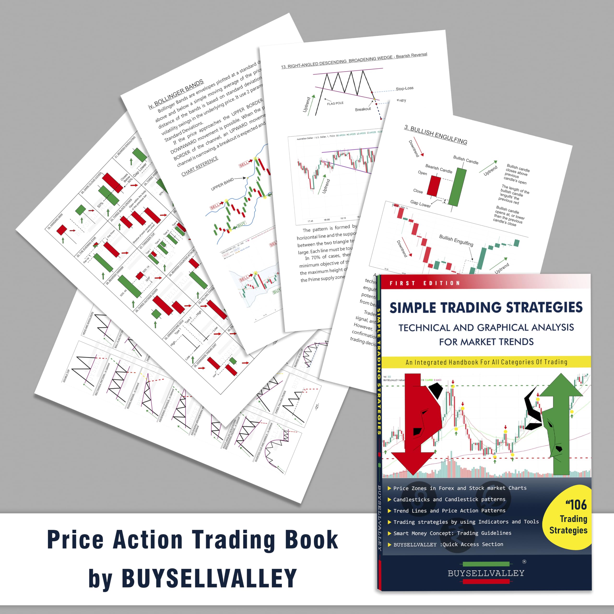 Buy Price Action Trading Book by BUYSELLVALLEY | "Simple Trading ...