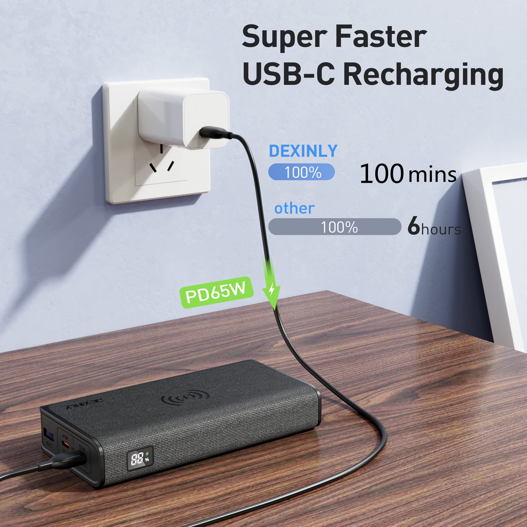 DEXINLY Portable Laptop Charger Power Bank with Wireless Charging ...