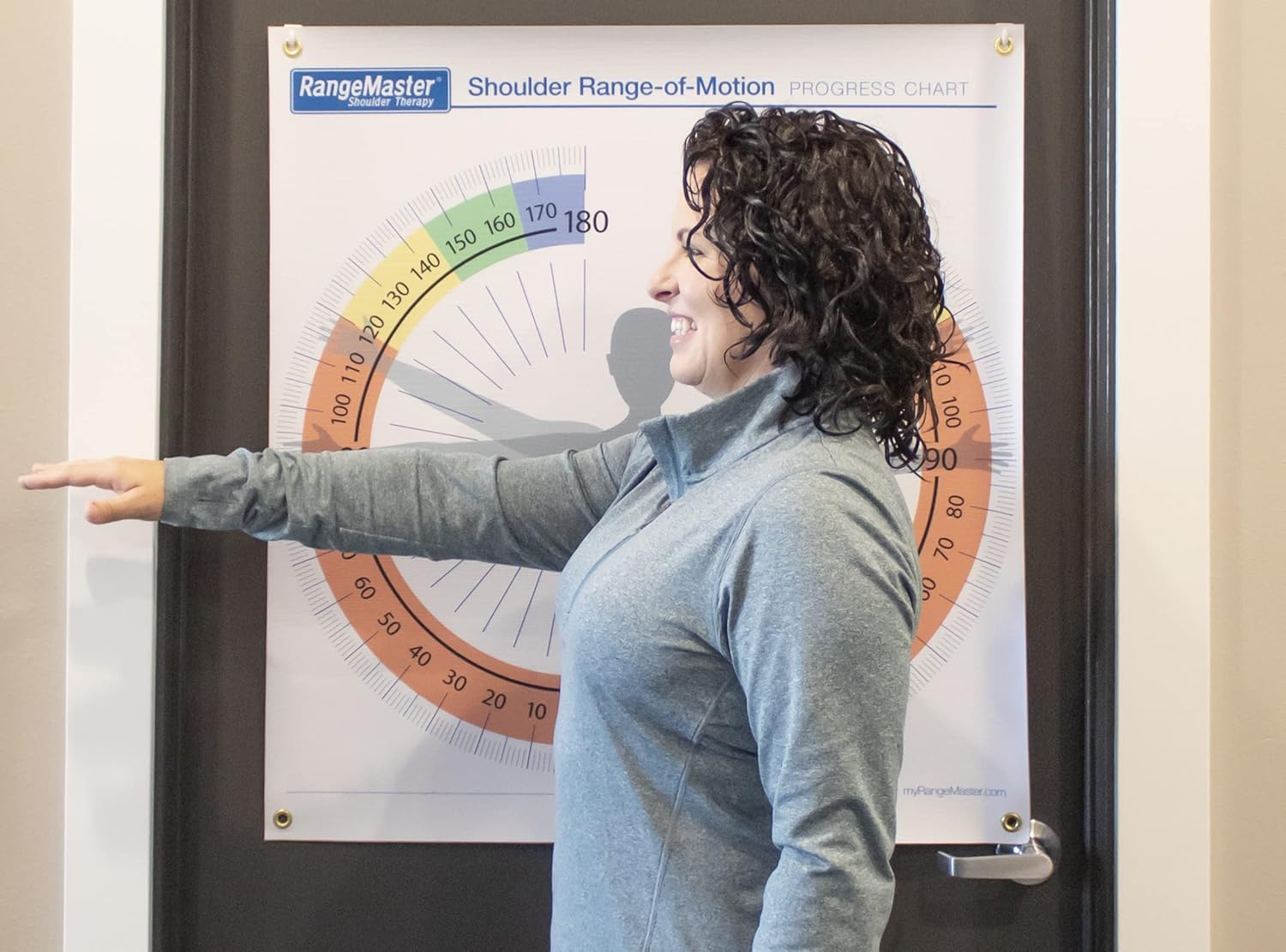 RangeMaster Range of Motion Chart - Easy-to-Use Physical Therapy Tool ...