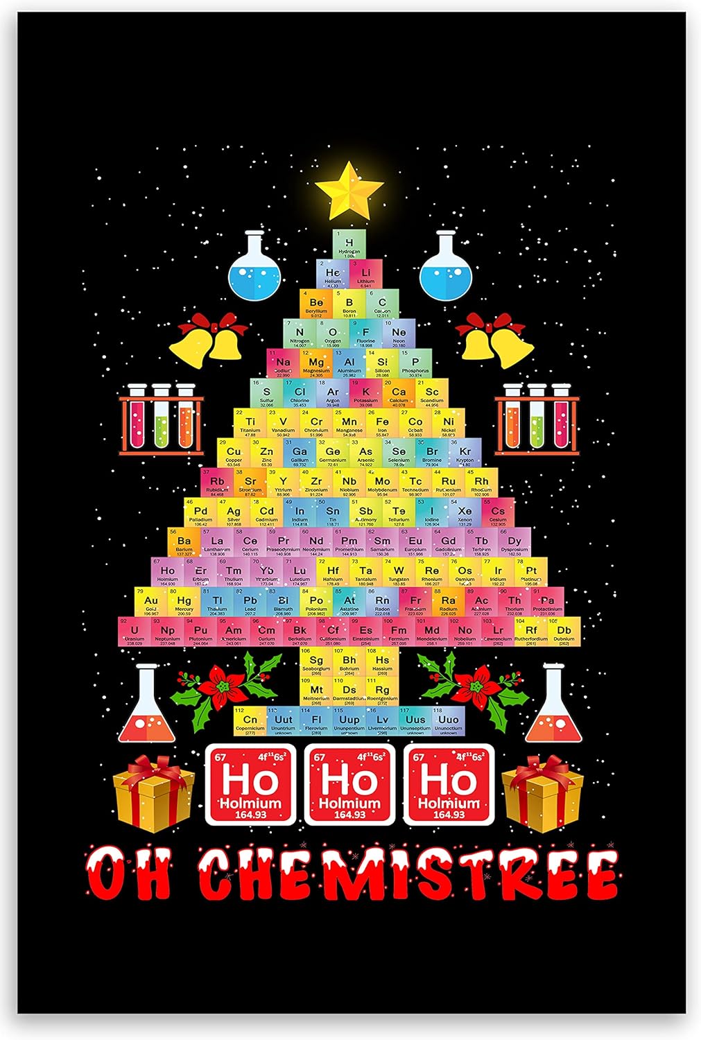 Amazon.com: Chemistry Wall Poster Science Christmas Oh Chemist Tree ...