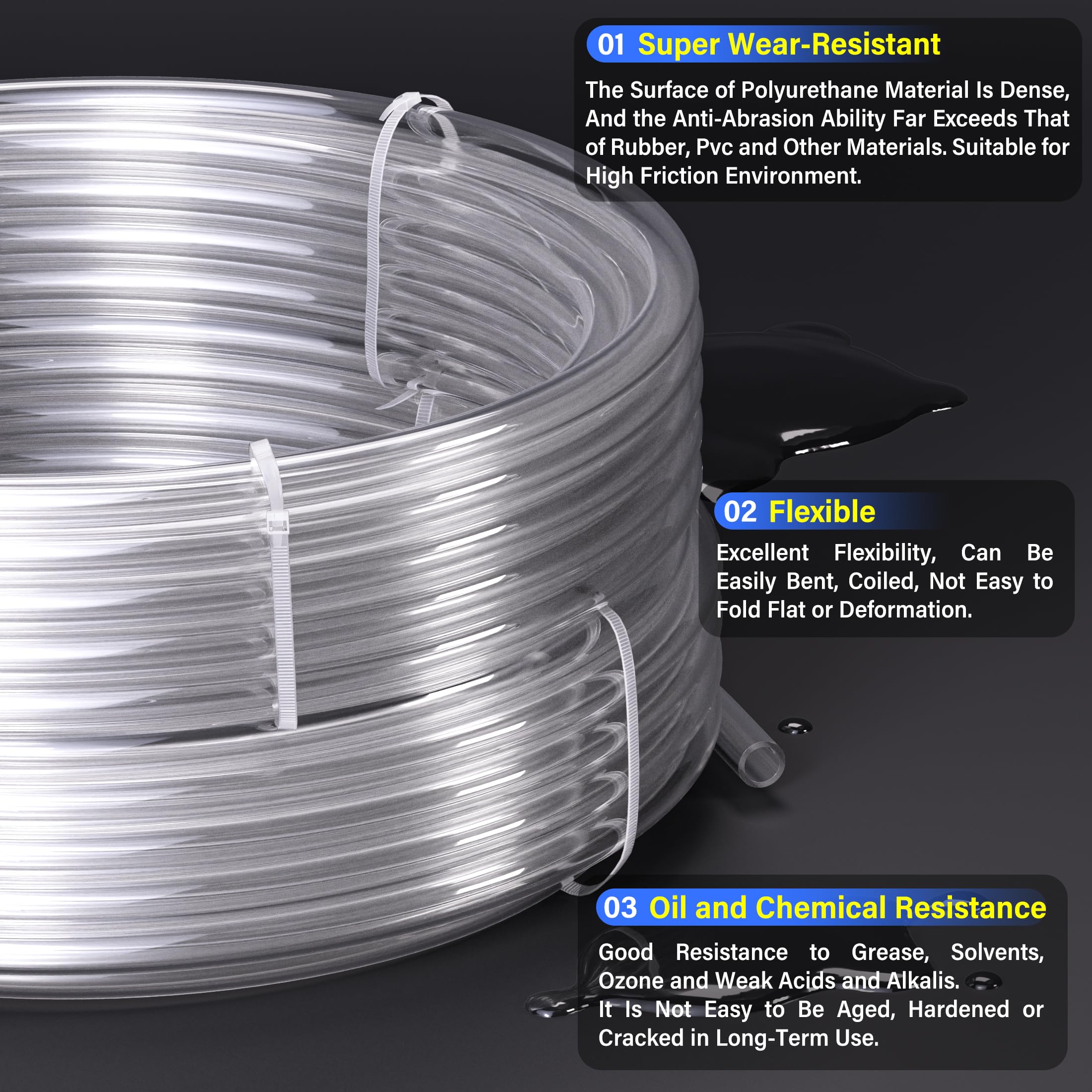 Snapklik.com : Clear 6mm OD 4mm ID Polyurethane PU Air Hose Pipe Tube ...